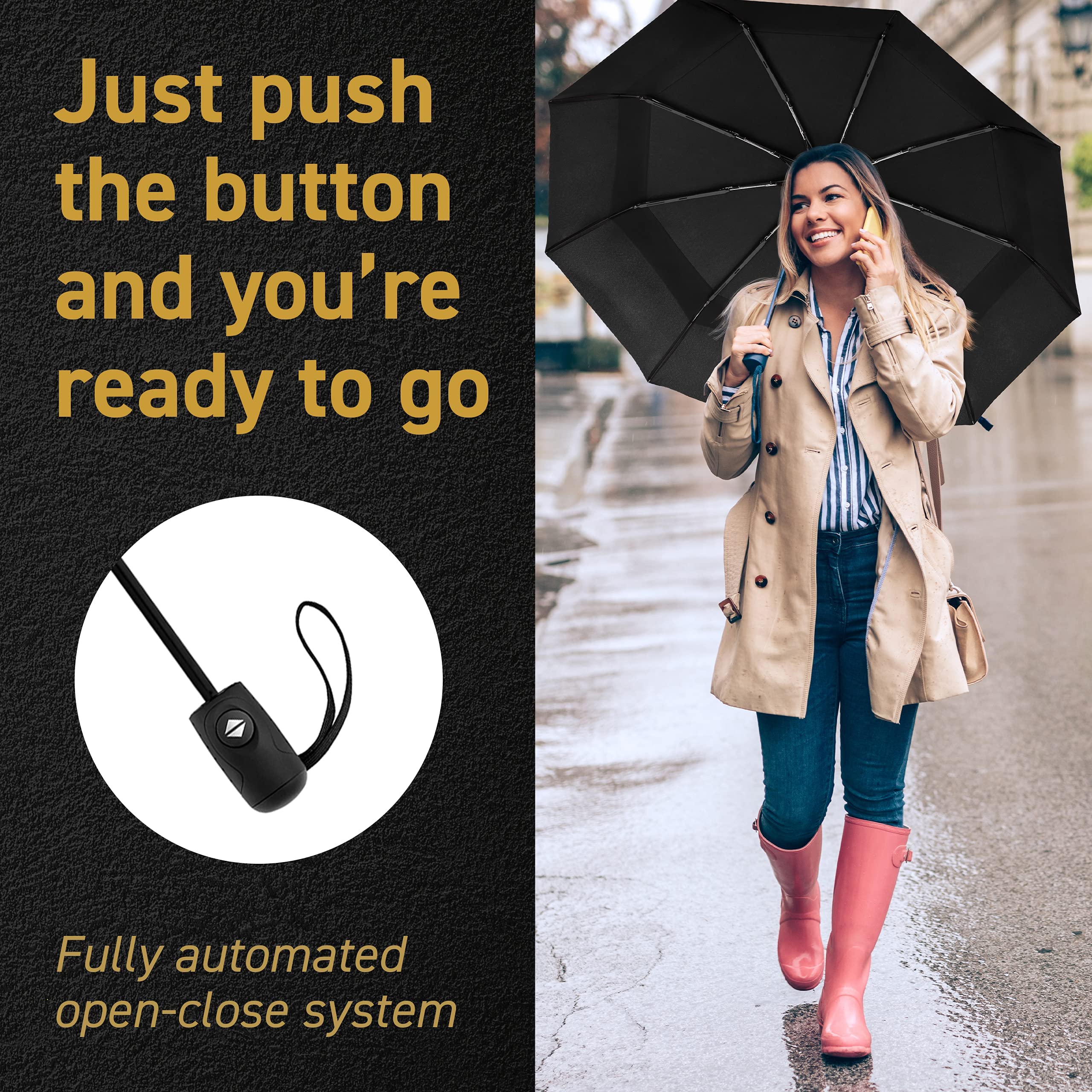 EEZ-Y Travel Umbrellas for Rain - Wind Resistant w/Open Close Button - Black