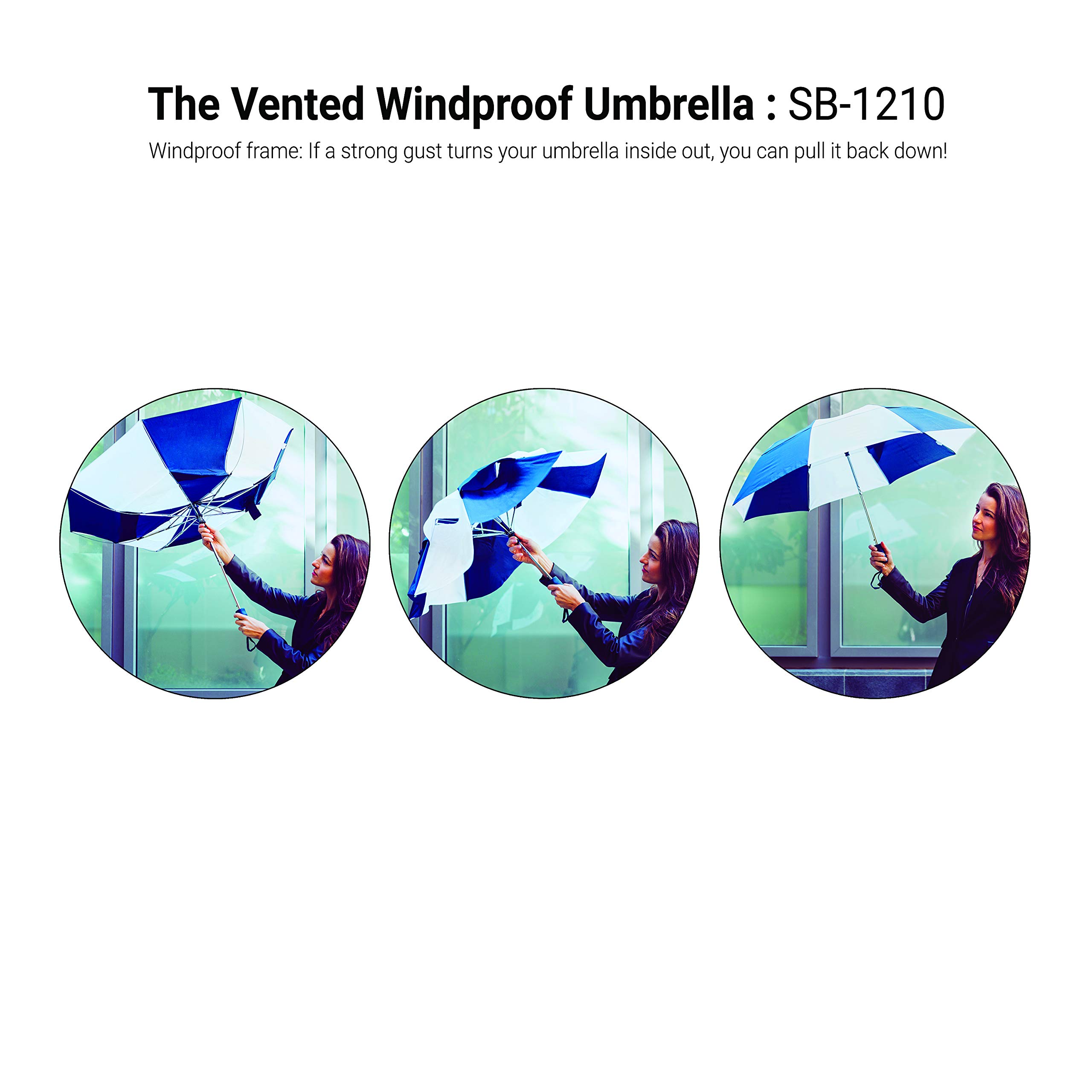 STROMBERGBRAND UMBRELLAS Vented Windproof Umbrella Compact Small Sturdy Automatic Open Wind Vent for Women and Men (with Matching case and Strap), (White)