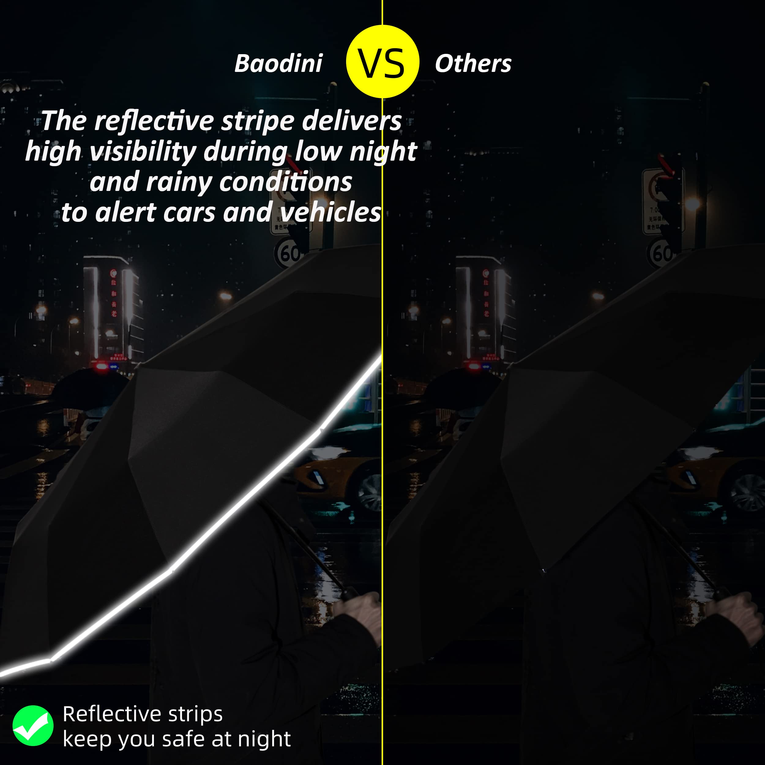 BAODINI Umbrella for Rain Windproof Travel Compact Automatic Folding Umbrella for Men-Women's Big Umbrella for Car Backpack