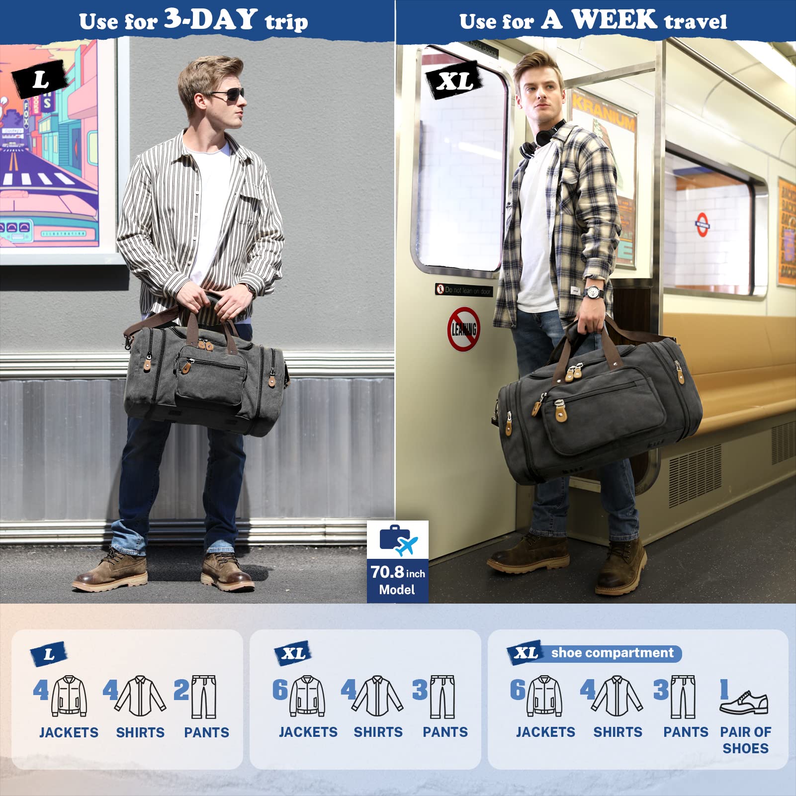 Gonex Canvas Duffle Bag for Travel, 60L Duffel Overnight Weekend Bag (Dark Gray)