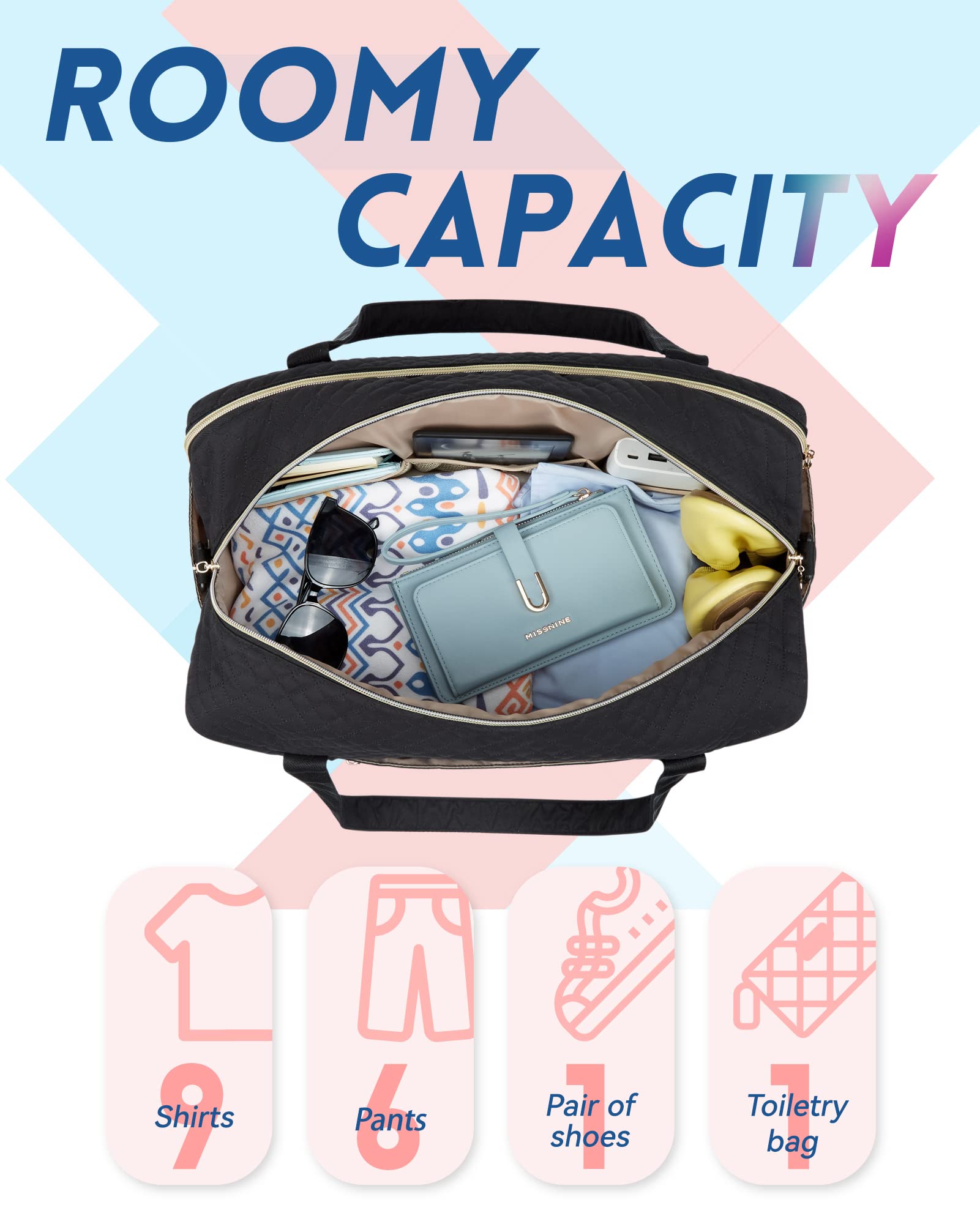 Travel Duffle Bag, BAGSMART Weekender Overnight Bag for Women Large Carry On Bag with Laptop Compartment, Shoes Bag (Black)