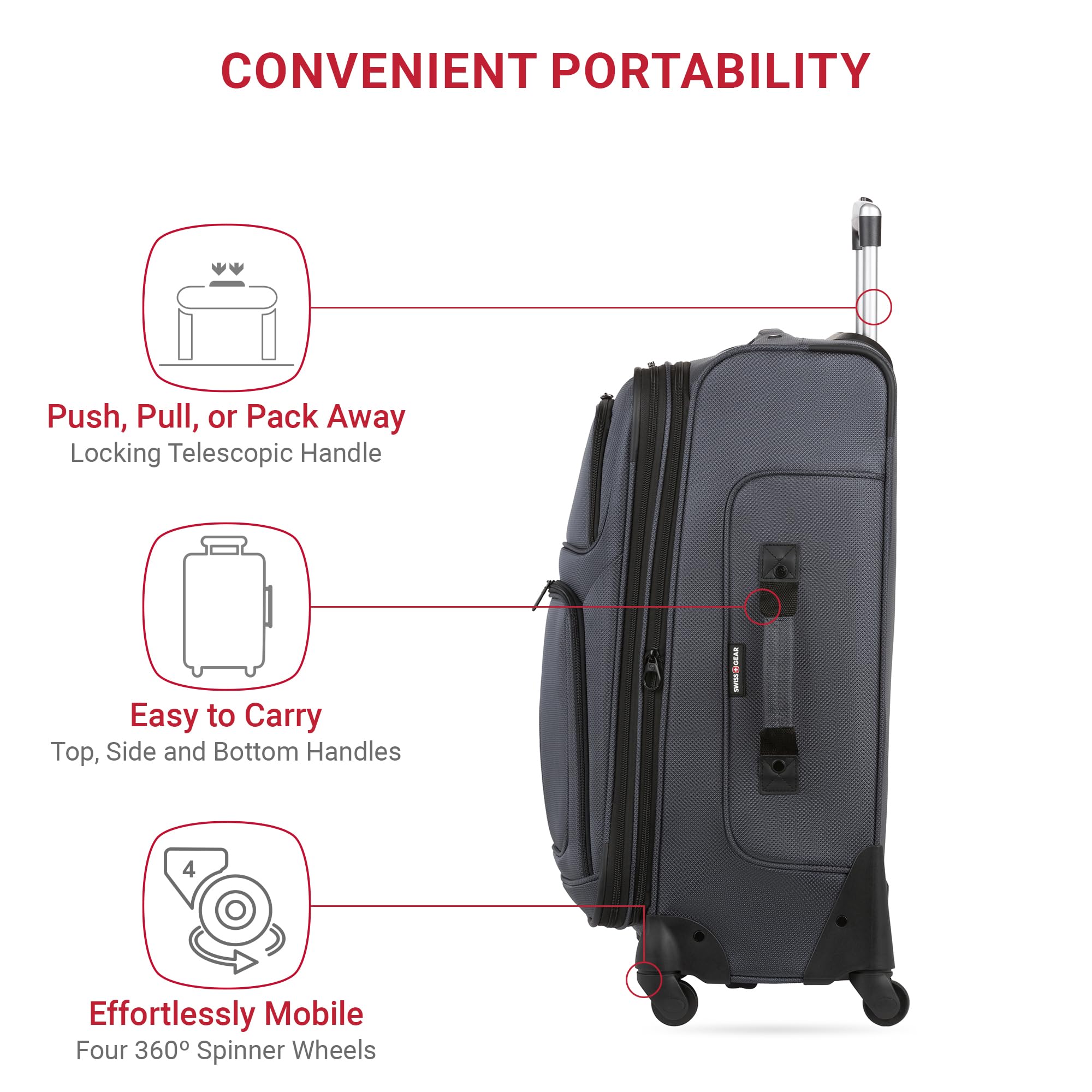 SwissGear Sion Softside Expandable Roller Luggage, Dark Grey, Checked-Medium 25-Inch
