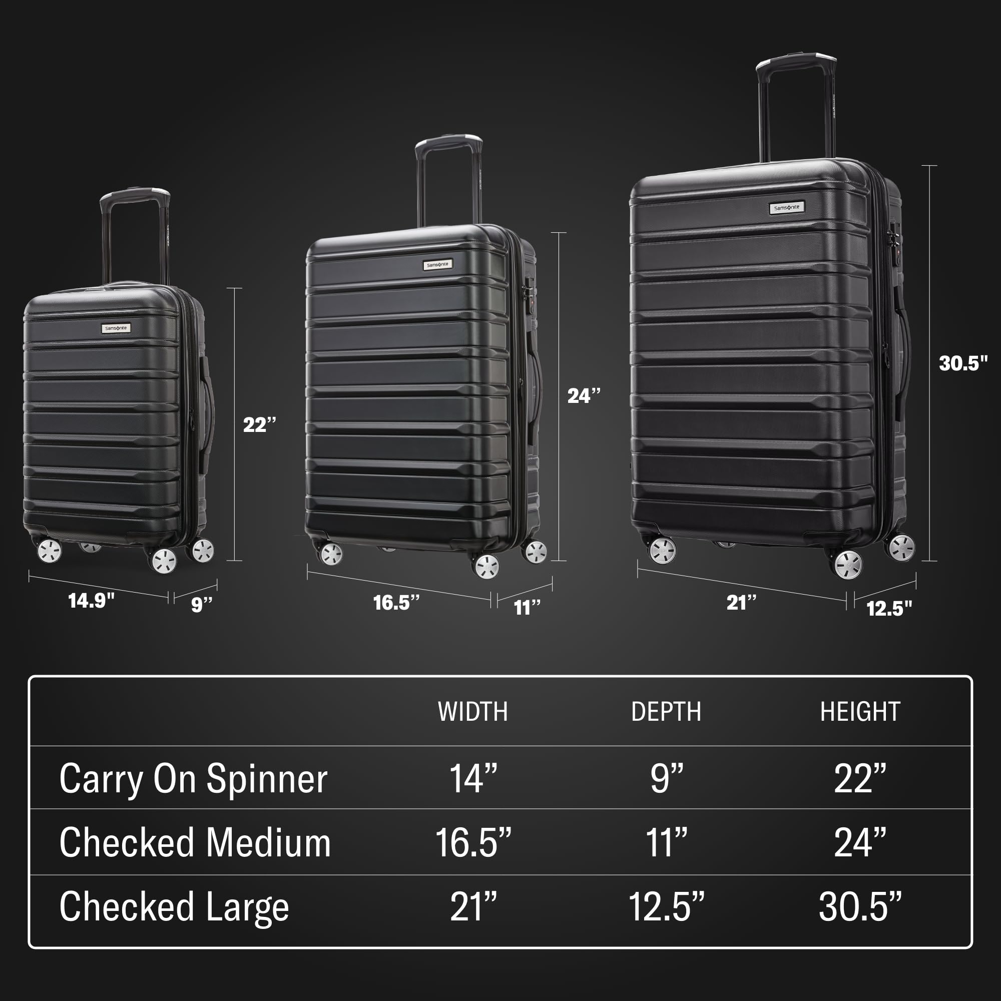 Samsonite Omni 2 Hardside Expandable Luggage with Spinner Wheels, 3-Piece Set (20/24/28), Nova Teal