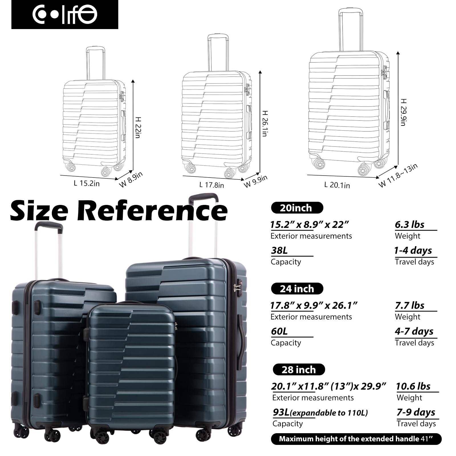 COOLIFE Luggage Expandable Suitcase PC ABS TSA Luggage 3 Piece Set Lock Spinner Carry on (Teal blue, 3 piece set)