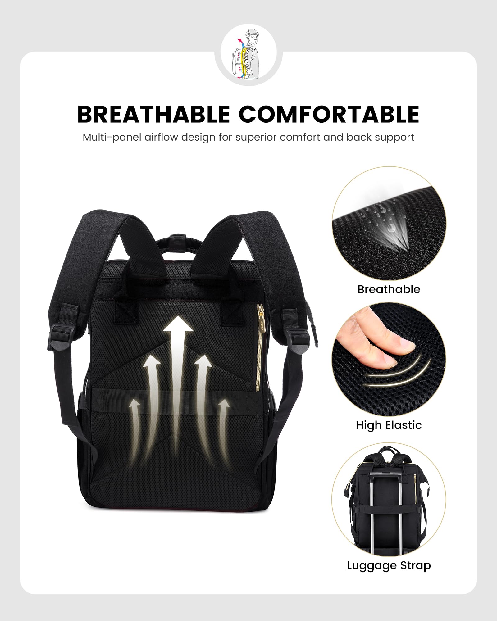 LOVEVOOK Laptop Backpack Women, 15.6 Inch Computer Backpack with Charger, Water Resistant Teacher Bag Work Backpack with Laptop Compartment for Travel Business College Bookbag, Black