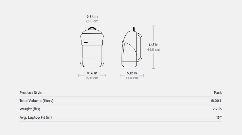 Timbuk2 Division Laptop Backpack Deluxe, Eco Black Deluxe