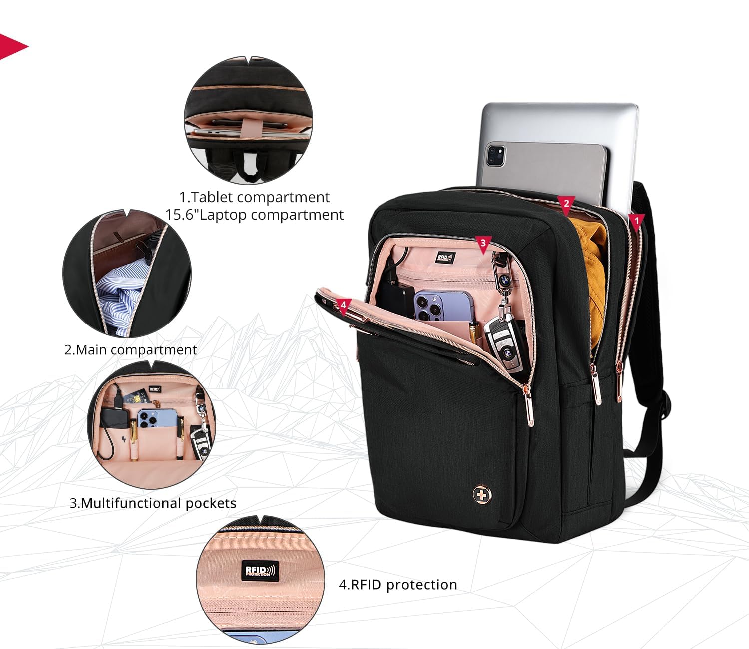 Swissdigital Katy Rose Laptop Backpack Purse For Women,With USB Charging Port Computer Work Backpack ,Fits 15.6Inch Laptop Travel Casual Bag