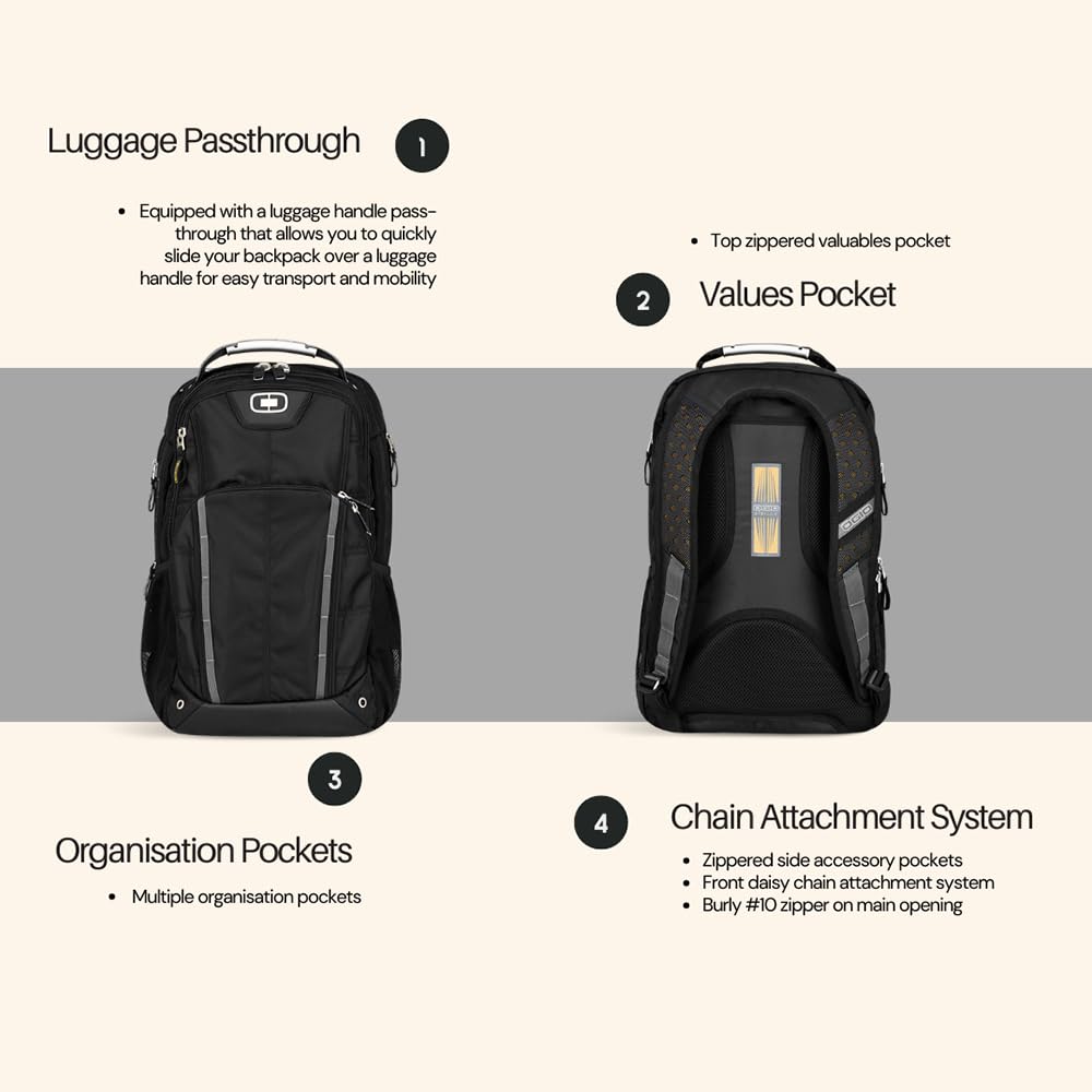 OGIO Axle 17" Laptop Backpack - Black