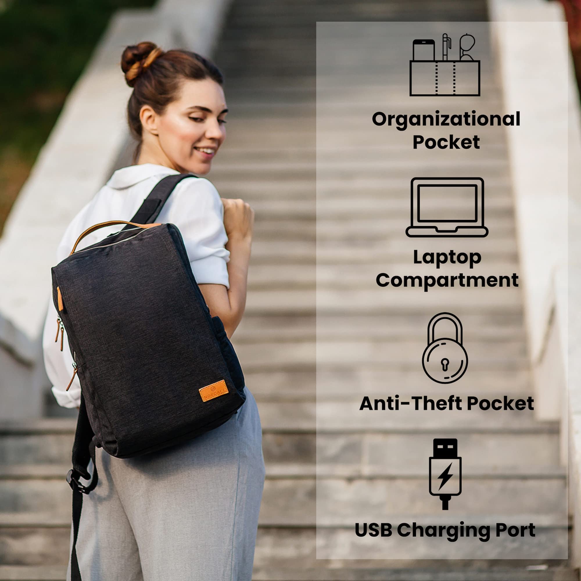 Nordace Siena Smart Backpack with USB Charging - 15.6 Inch Laptop Backpack, 19L Daily Backpack for Travel, Everyday, Work, or School (Black)
