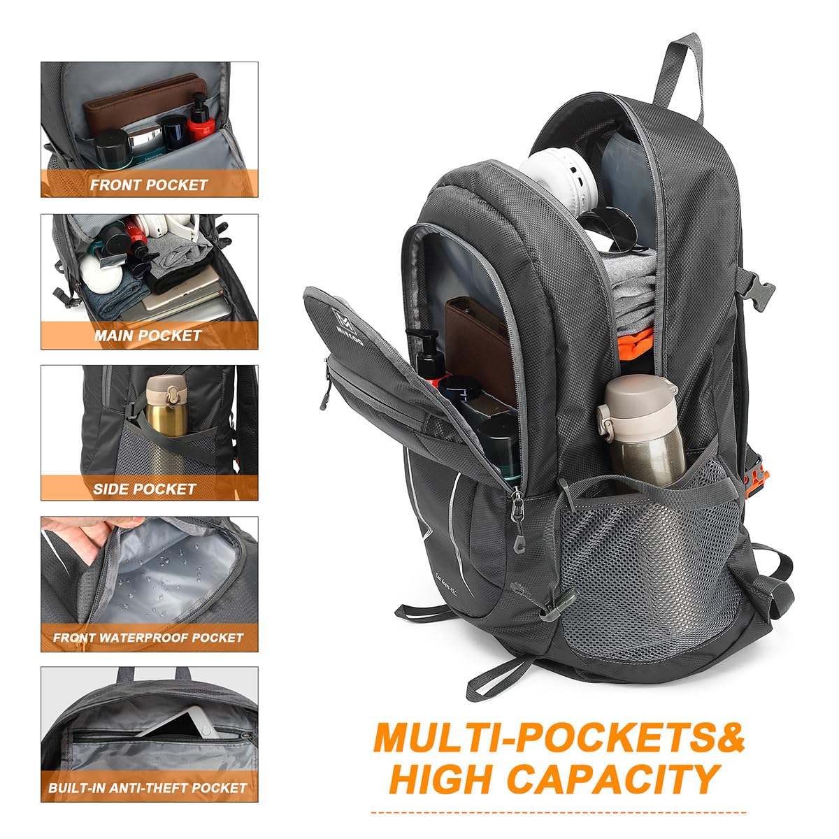 MIYCOO Lightweight Backpack for Men Women - Packable Hiking Travel Backpack - Foldable Outdoor Camping Waterproof Daypack Grey