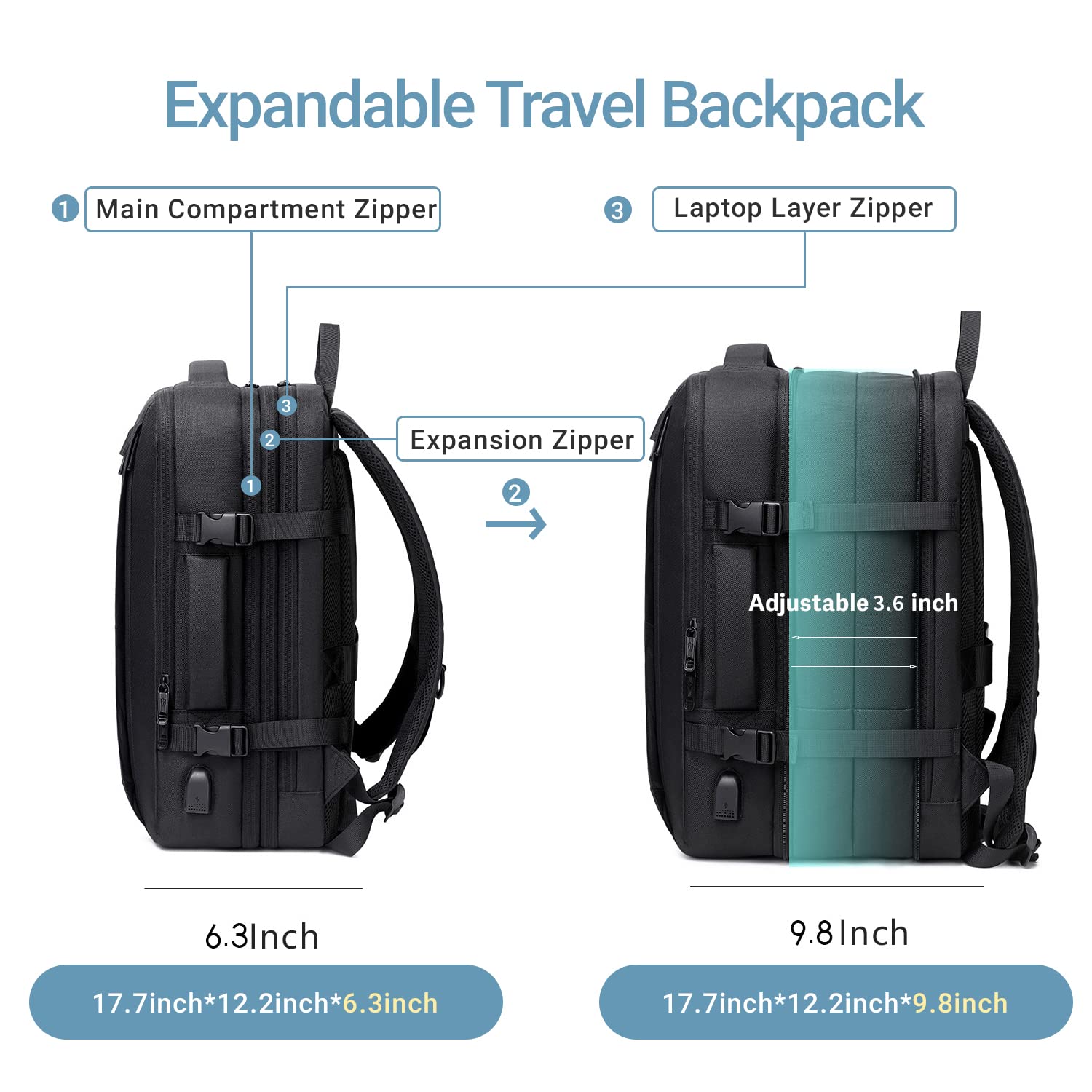 Travel Laptop Backpack, Extra Large 25-40L Expandable Carry On Backpack for Women Men with USB Charging Port, Water Resistant Luggage Computer Backpacks Bag Fits 17.3 Inch Laptop and Notebook, Black