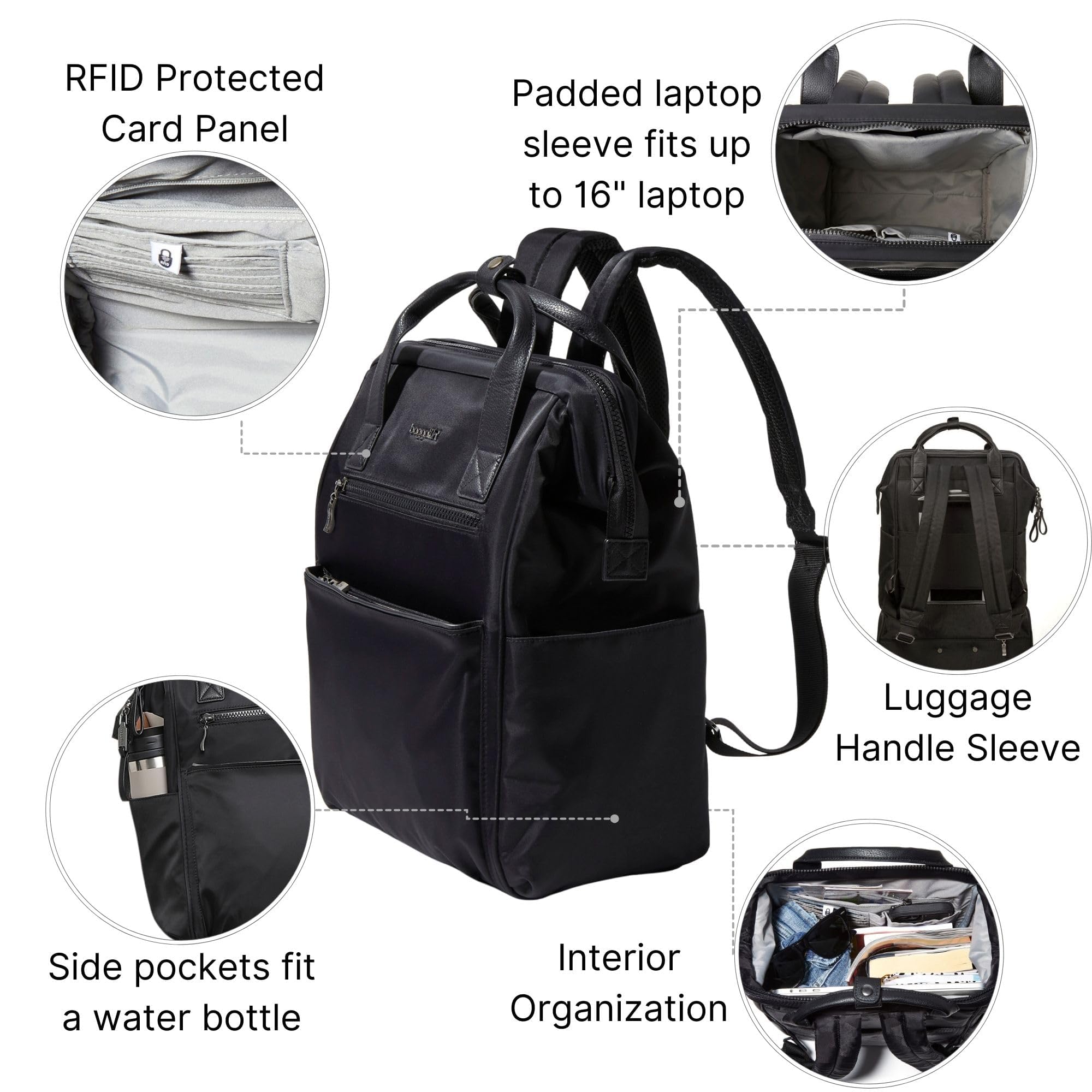 Baggallini womens Soho Backpack, Black, One Size US