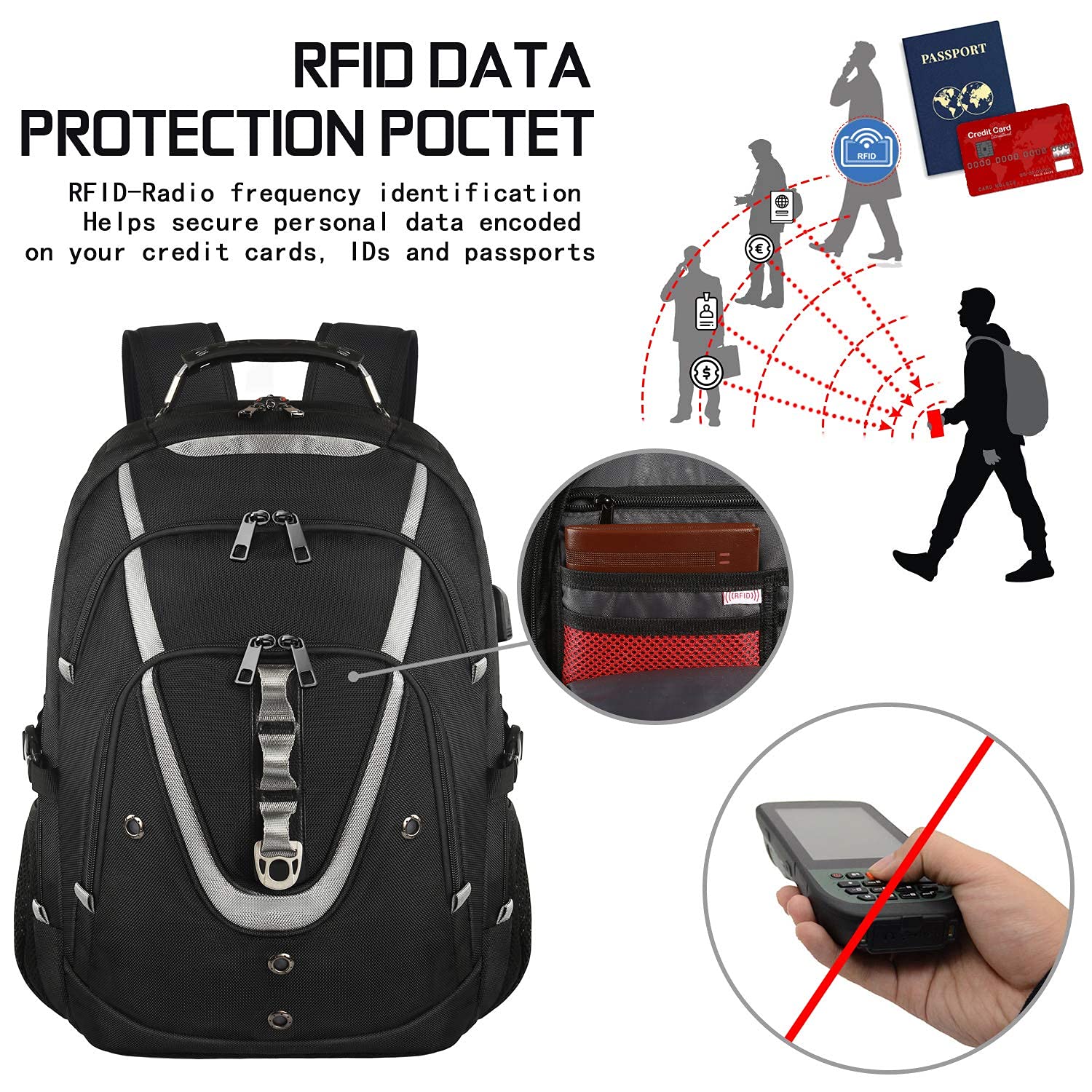 18.4 Laptop Backpack for Men, 55L Extra Large Gaming Laptops Backpack with USB Charger Port, TSA Friendly Flight Approved RFID Anti-theft Pocket, Water Resistant Suiltable for Travel Business Work