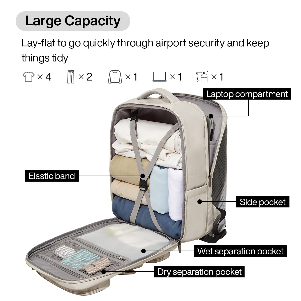 Mixi Travel Backpack for Women & Men 15.6'' Laptop Carry On Weekender Bag Outdoor Hiking with Multifunction Pockets 180° Open Water Resistant 18 Inch 22L, Moonlight White