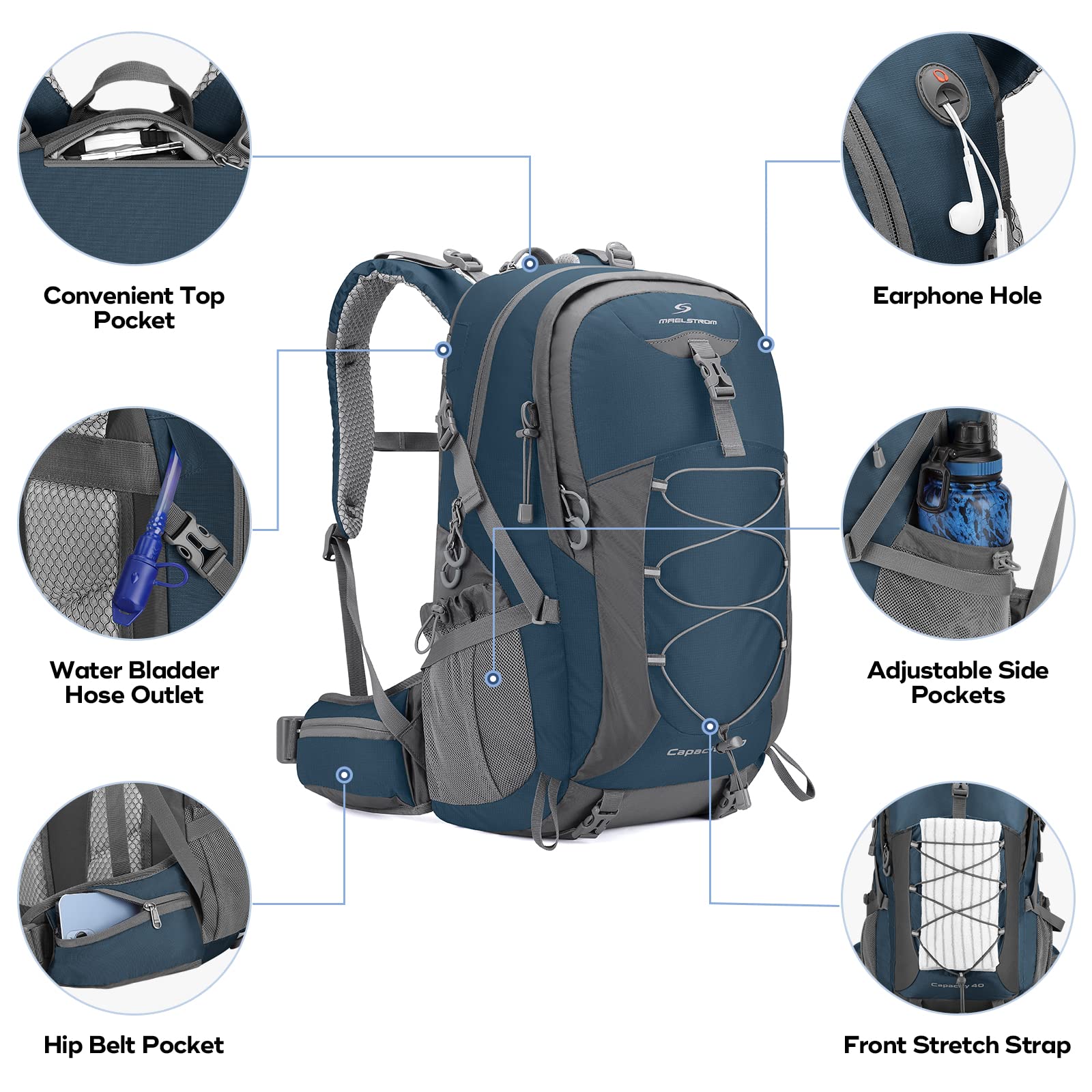 Maelstrom Daypack Backpacks, 40L Blue
