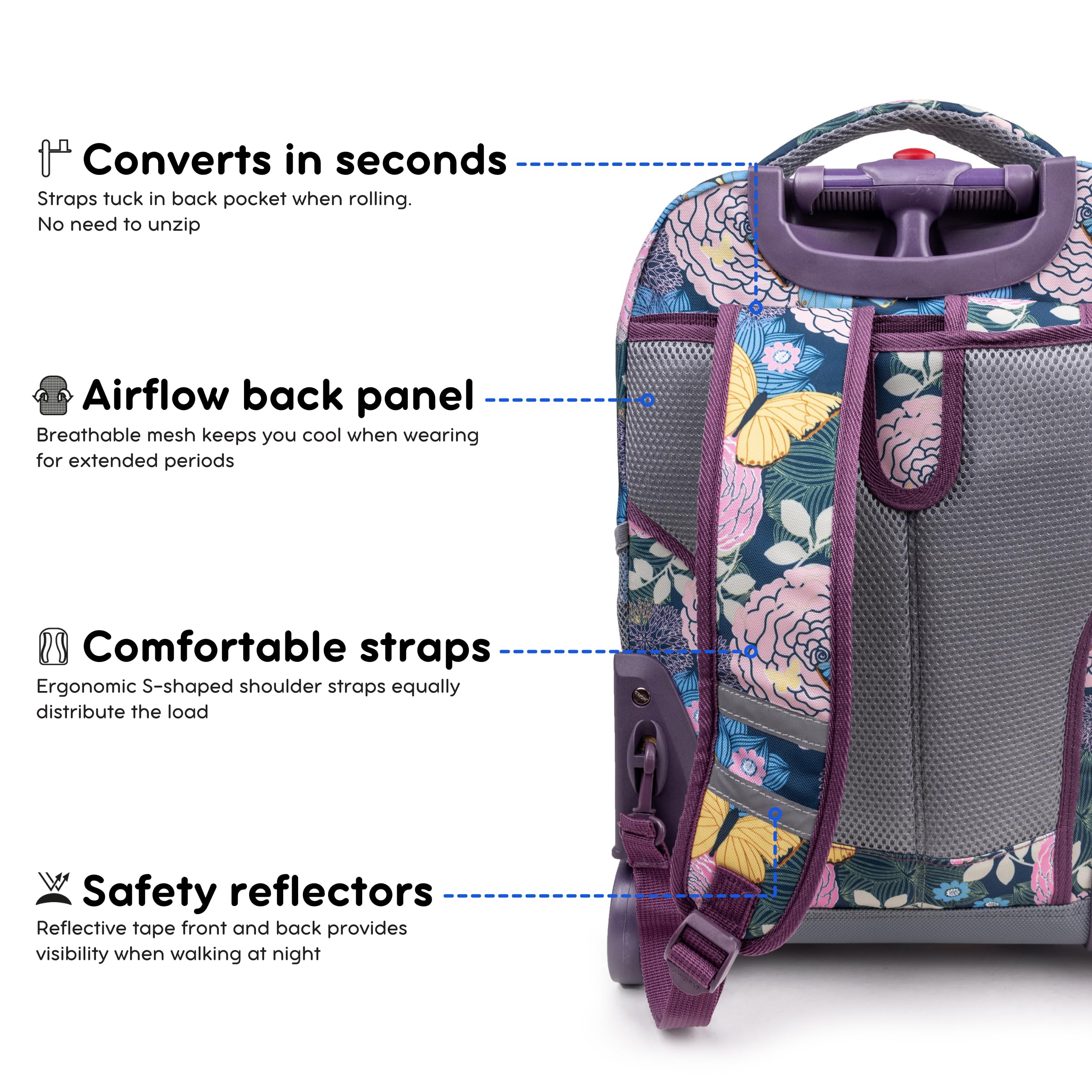 J World New York Sunrise Rolling Backpack. Roller Bag with Wheels, Secret Garden, 18"