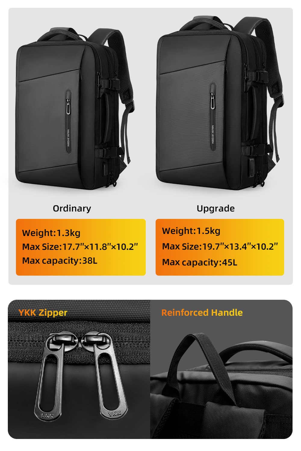 Mark Ryden Laptop Backpack,17.3 Inch Large Capacity Business Backpack for Men,Waterproof Expandable Carry-on Travel Backpack,Anti-Theft Gaming Laptop Backpack with USB Charger (Expandable 30L-45L)