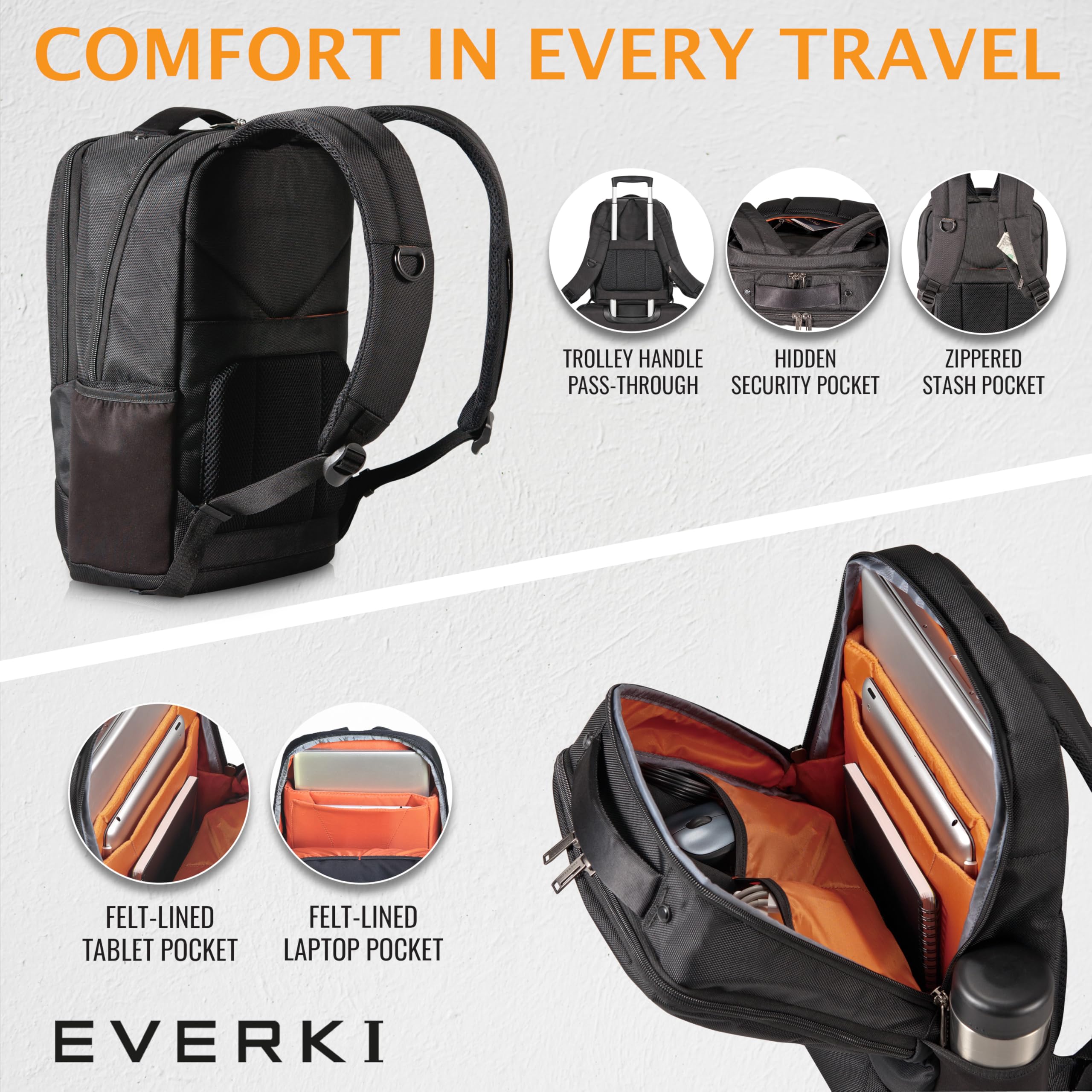 EVERKI Studio Slim Business Professional 14.1-Inch/MacBook Pro 15 Laptop Backpack, Lightweight, Men or Women (EKP118)