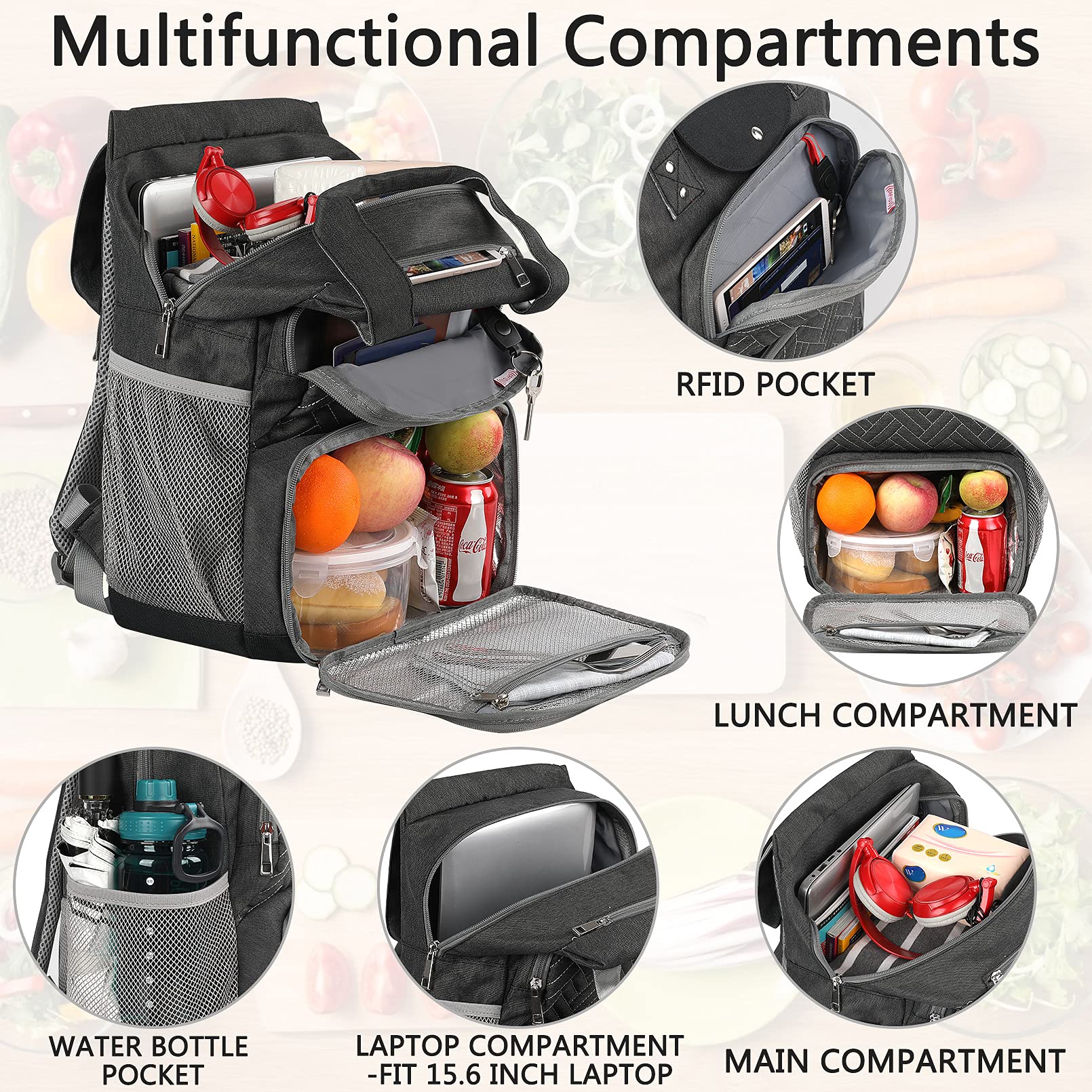 Lunch Backpack, Lunch Box Backpack for Women Men with USB Charging Port RFID Pockets Insulated Cooler Backpacks for Work, Waterproof Lunch Bookbag Teacher Nurse College Student Gifts Fits 15.6 Laptop