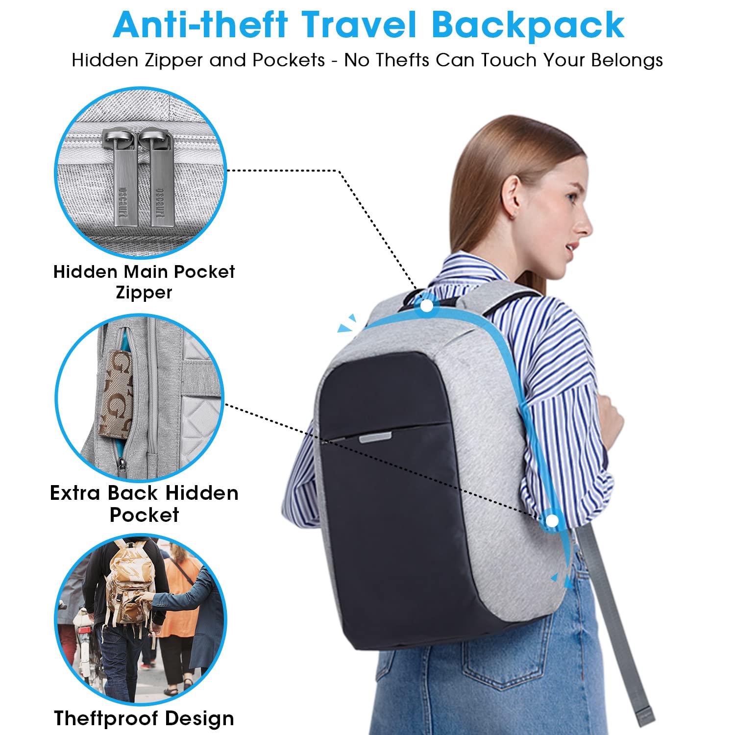 oscaurt Laptop Backpack, Theftproof Travel Backpack, Hidden Zipper Bag with USB Charging Port, Water Resistant Business Back Pack for Student Work Men & Women New Version Black