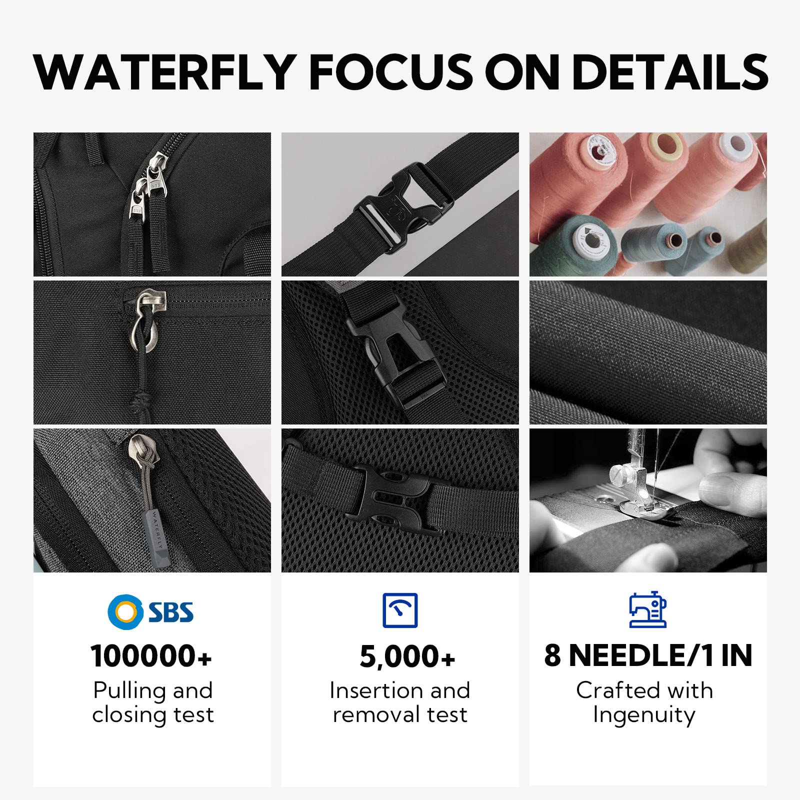 WATERFLY Sports Crossbody Sling Backpack Sling Bag Chest Bag Daypack for Cycling Hiking Running Men Women