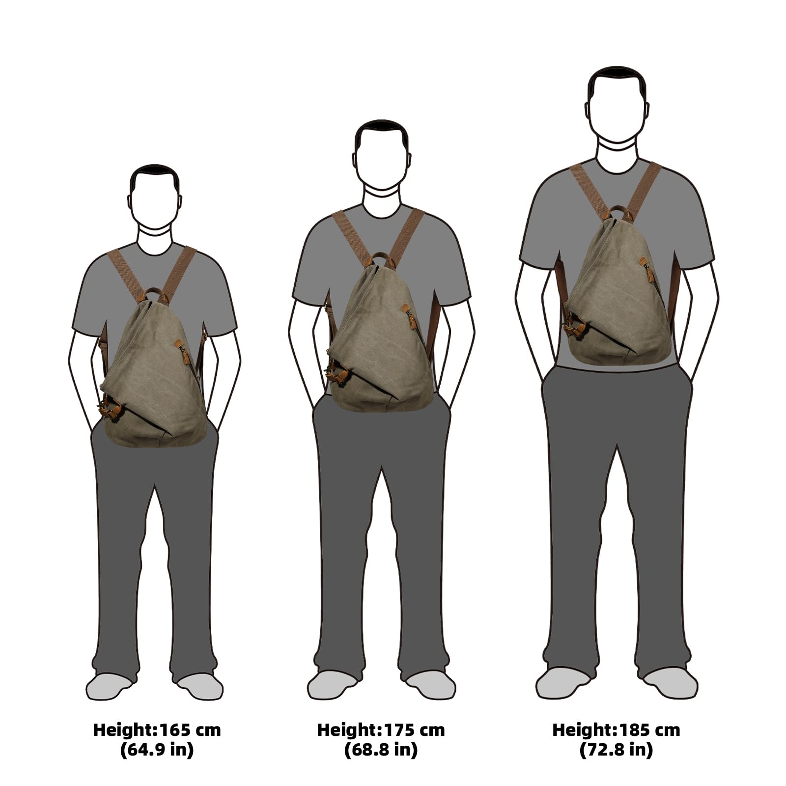 Canvas Vintage Backpack β Large Casual Daypack Outdoor Travel Rucksack Hiking Backpacks for Men Women