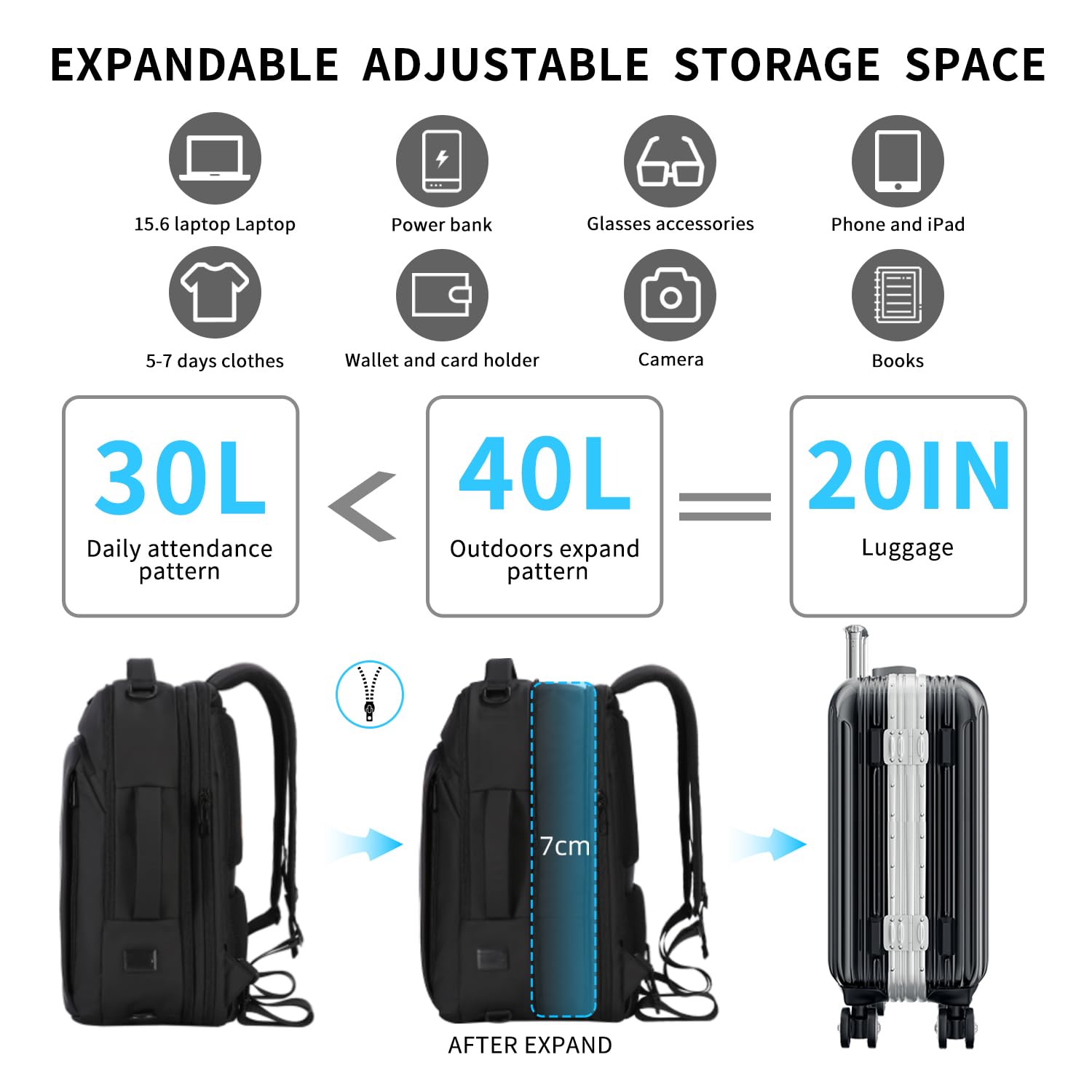 FENRUIEN Expandable Travel Backpack 15.6 Inch with USB Laptop Backpack Anti Theft Waterproof Business Smart Backpack, Multipurpose Large Capacity Daypack College School Bookbag for Men, Black