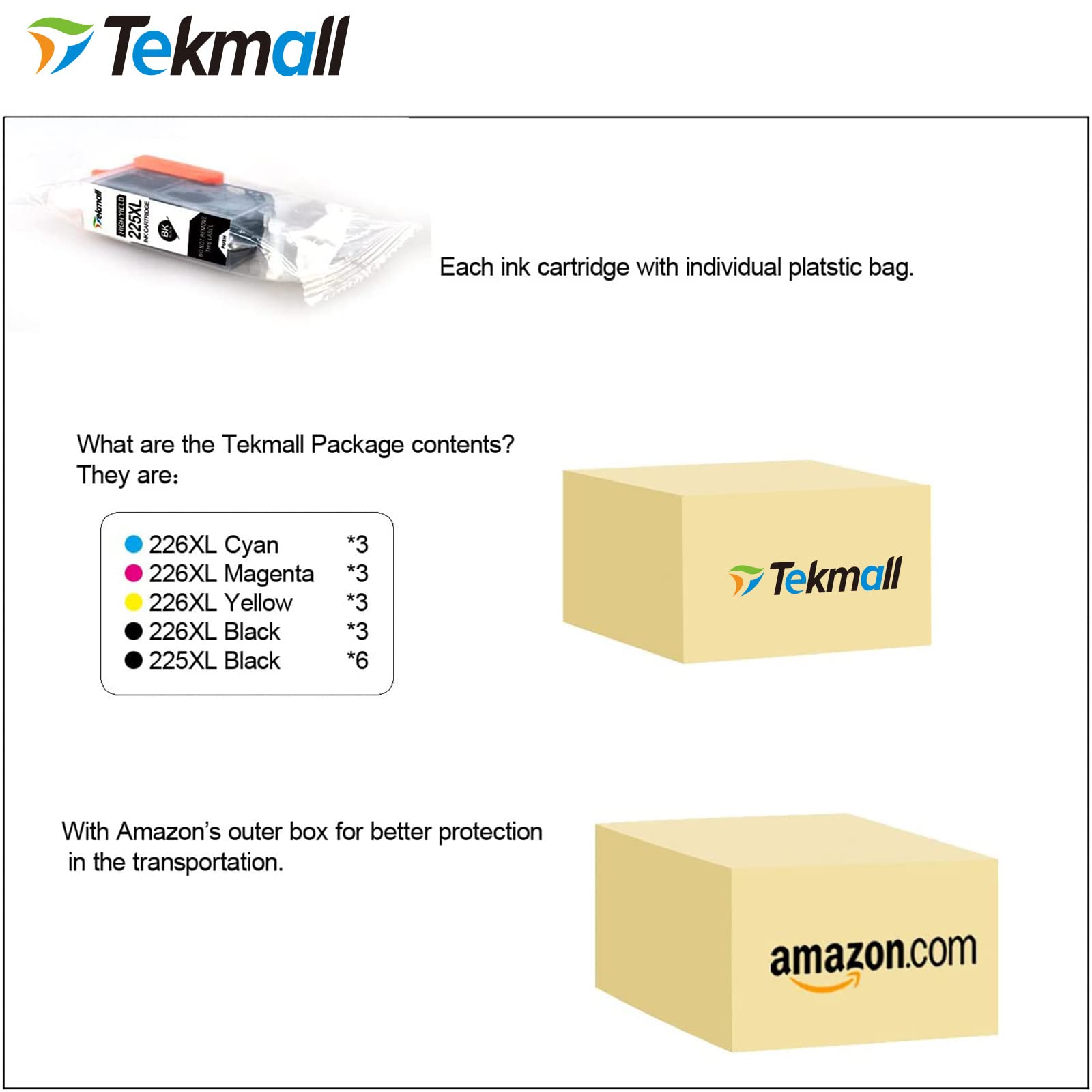 Tekmall Compatible Ink Cartridges Replacement for PGI-225 CLI-226 225 Ink 226 Ink Use for PIXMA MX882 MX892 iX6520 MG8120 MG5220 MG5320 MX712 MG5120 iP4820 iP4920 18 Pack
