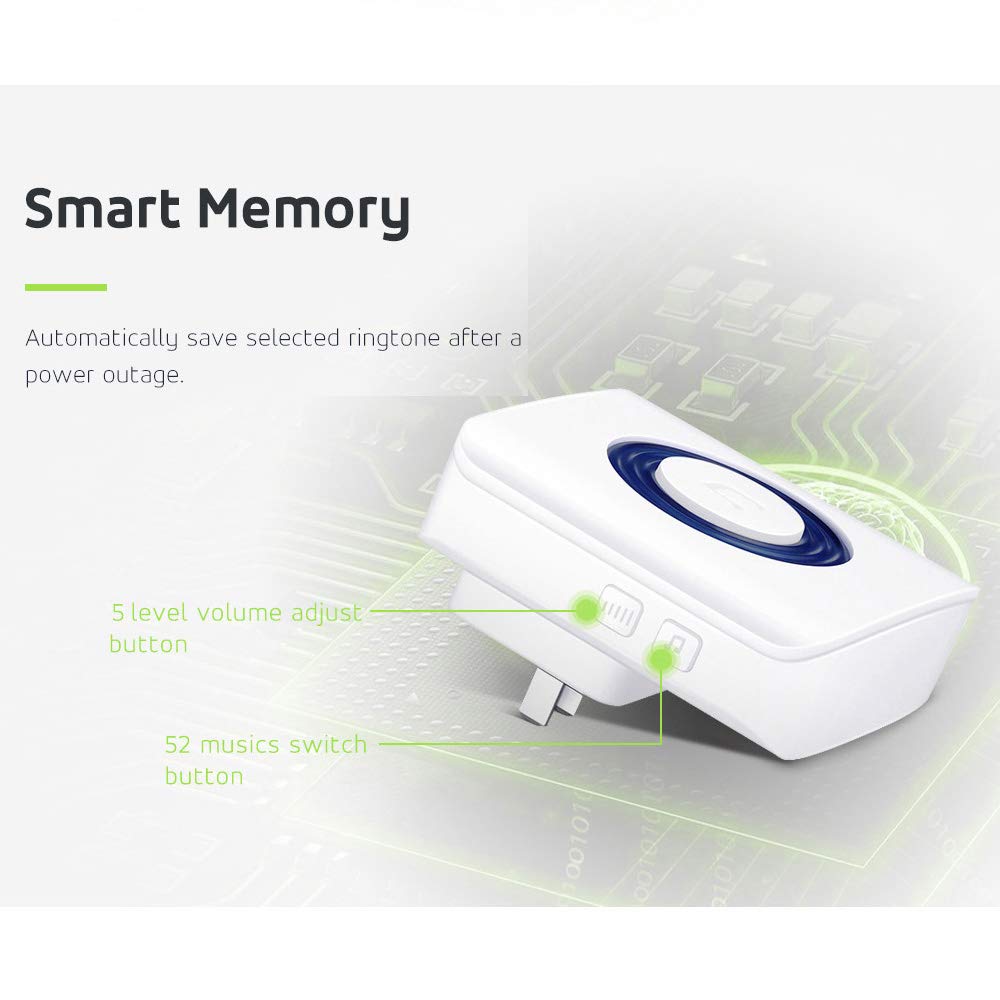 Caregiver Pager Wireless Motion Sensor Alert Room Bed Alarm and Fall Prevention for Elderly Dementia Patients (2 Receiver+3 Monitor Motion)
