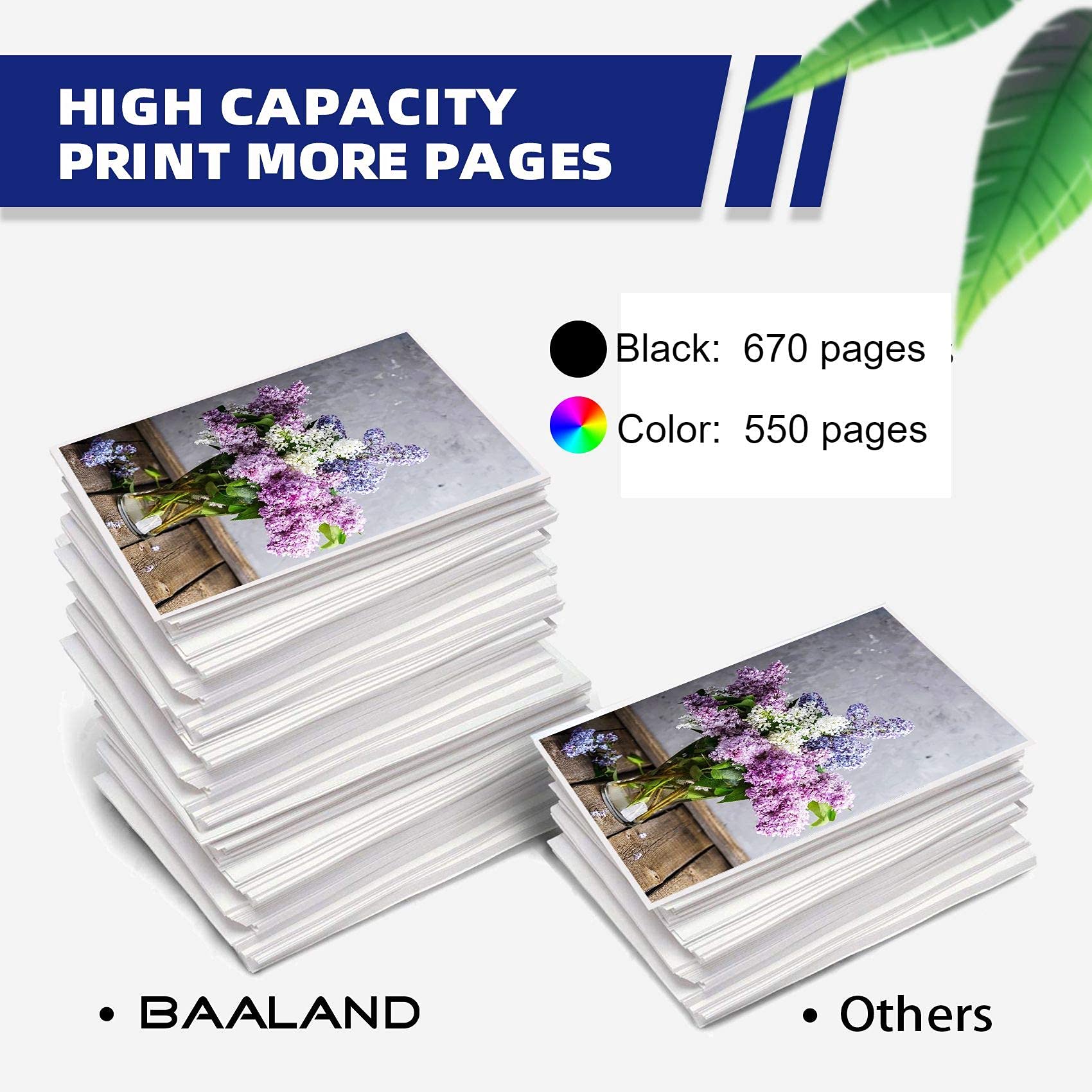 BAALAND Compatible Kodak 30 Ink Cartridges K30XL 30B 30C Black Color Ink Combo Pack (2 Black, 1 Color) for Kodak Printer ESP 3.2 C110 C310 C315 Office 2150 2170 Hero 3.1 5.1 Series