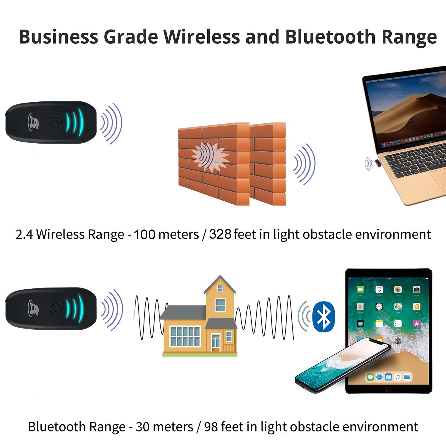 ScanAvenger Portable Mini-Wireless Bluetooth Barcode Scanner: Hand Scanners - Cordless, Rechargeable 1D & 2D Scan Gun for Inventory Management - Wireless, Handheld USB QR (1D & 2D Barcode Scanner)