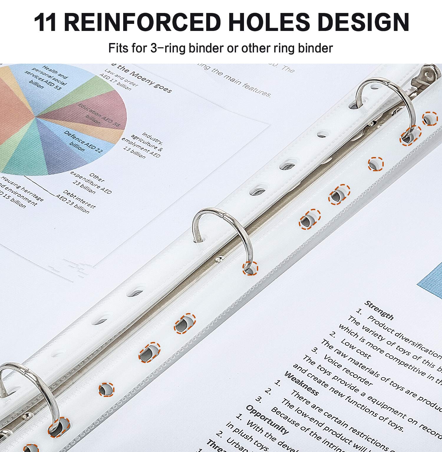 Sheet Protectors, PANDRI 500 Pack Clear Heavy Duty Plastic Page Protectors Sheet Reinforced 11-Hole Fit for 3 Ring Binder Fits Standard 8.5 x 11 Paper, 9.25 x 11.25 Top Loaded, Acid Free