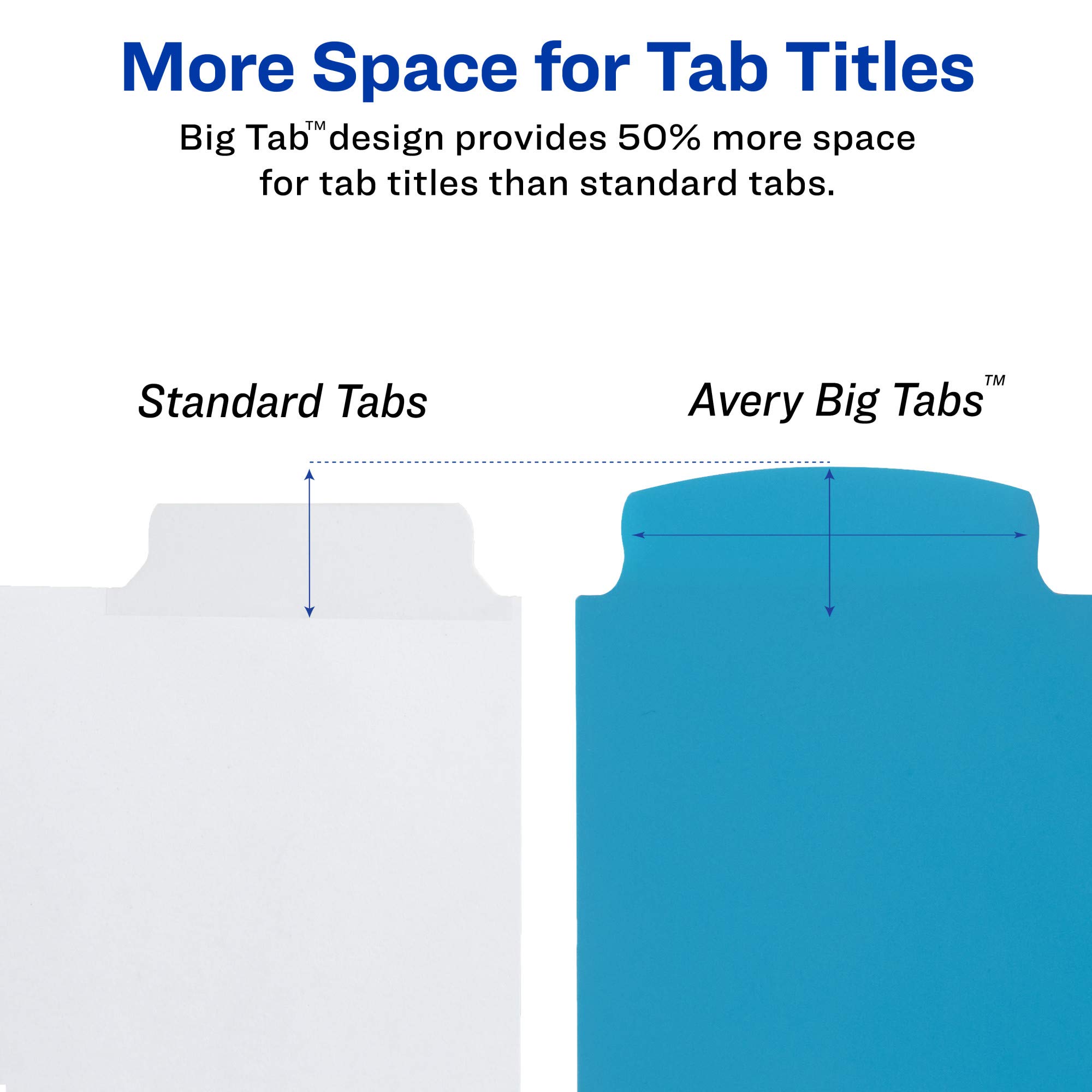 Avery Big Tab Write & Erase Durable Plastic Dividers, 8-Tab Set, Multicolor Brights, 3 Sets (21210)
