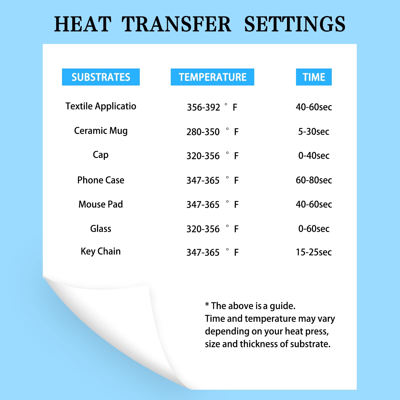 HTVRONT Sublimation Paper 8.5 x 11 inches - 150 Sheets Sublimation Paper Compatible with Inkjet Printer 120gsm