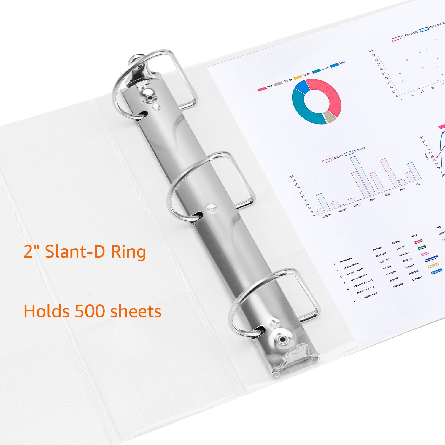 Amazon Basics 3 Ring Binder with 2 Inch D-Ring and Clear Overlay, White, 4-Pack