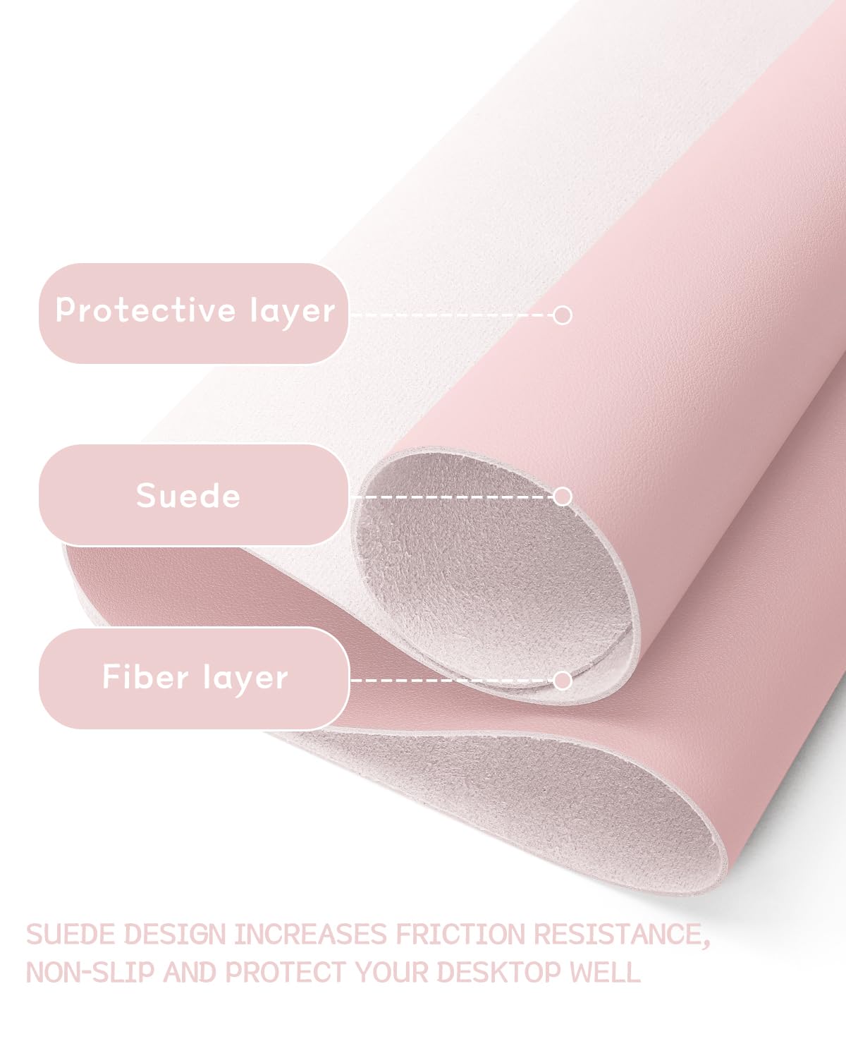 Non-Slip Desk Pad,Mouse Pad,Waterproof PVC Leather Desk Table Protector,Ultra Thin Large Desk Blotter, Easy Clean Laptop Desk Writing Mat for Office Work/Home/Decor(Pink, 31.5" x 15.7")