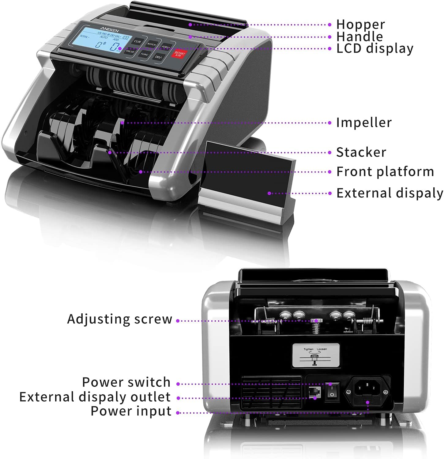 Aneken Money Counter Machine with Value Count, Dollar, Euro UV/MG/IR/DD/DBL/HLF/CHN Counterfeit Detection Bill Counter, ValuCount, Add and Batch Modes, Cash Counter with LCD Display, 2-Year Warranty