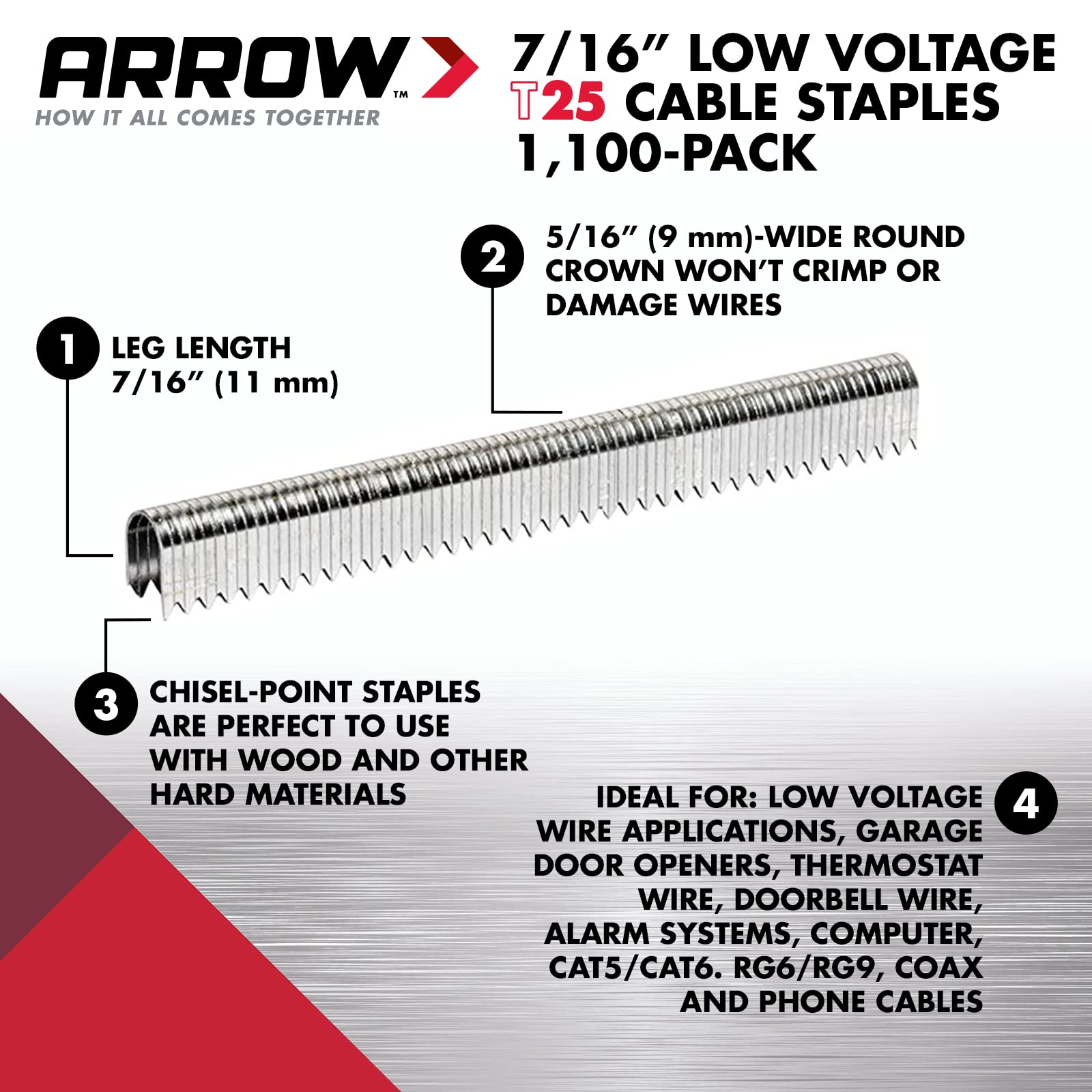 Arrow Heavy Duty T25 Round Crown Staples for Cable and Low Voltage Wiring, 1100 Pack, 7/16 Inch