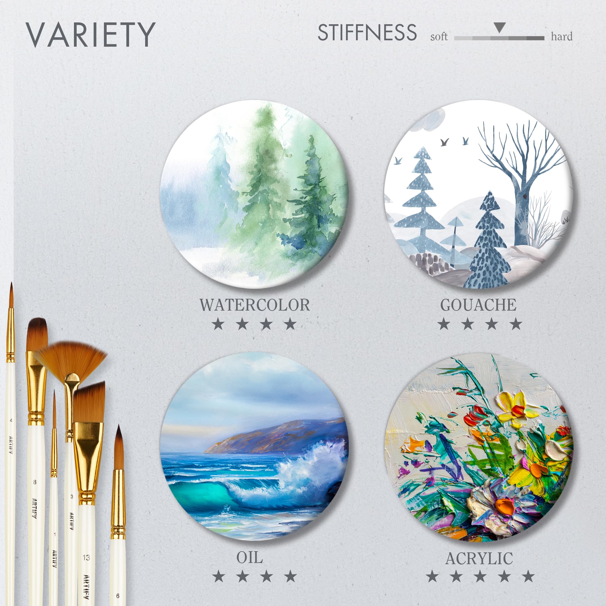 ARTIFY 15 Pieces Paint Brush Set, Intermediate Series, Includes Pop-Up Carrying Case with Palette Knife and 2 Sponges, for Acrylic, Oil, Watercolor and Gouache Painting - Pearl White