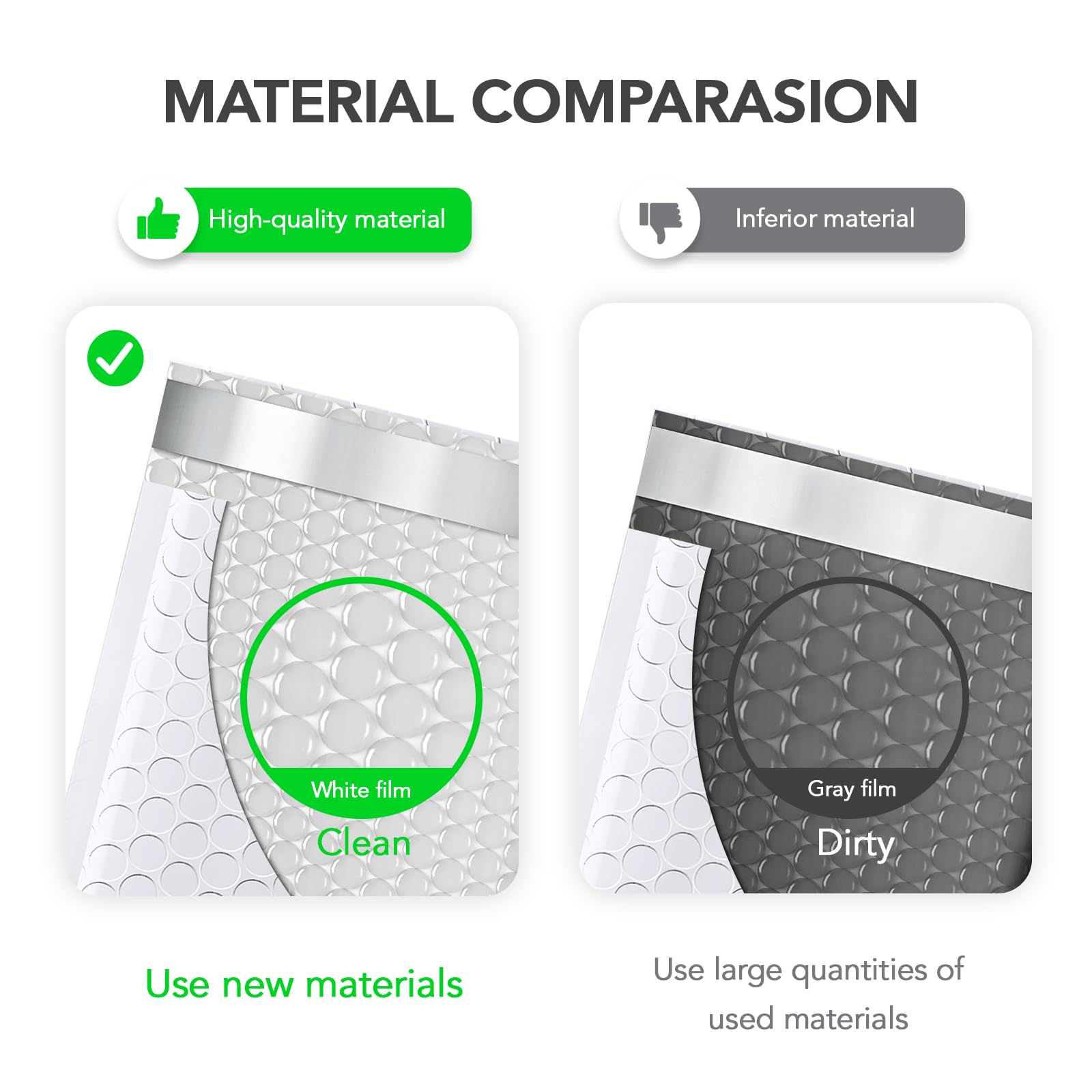 Fuxury Bubble Mailer White, 100 Pack 6x10 Bubble Mailers,Self Seal Waterproof Mailing Envelopes, Bubble Padded Envelopes, Shipping Bags for Mailing,Packaging, Small Business, Boutique, Bulk #0