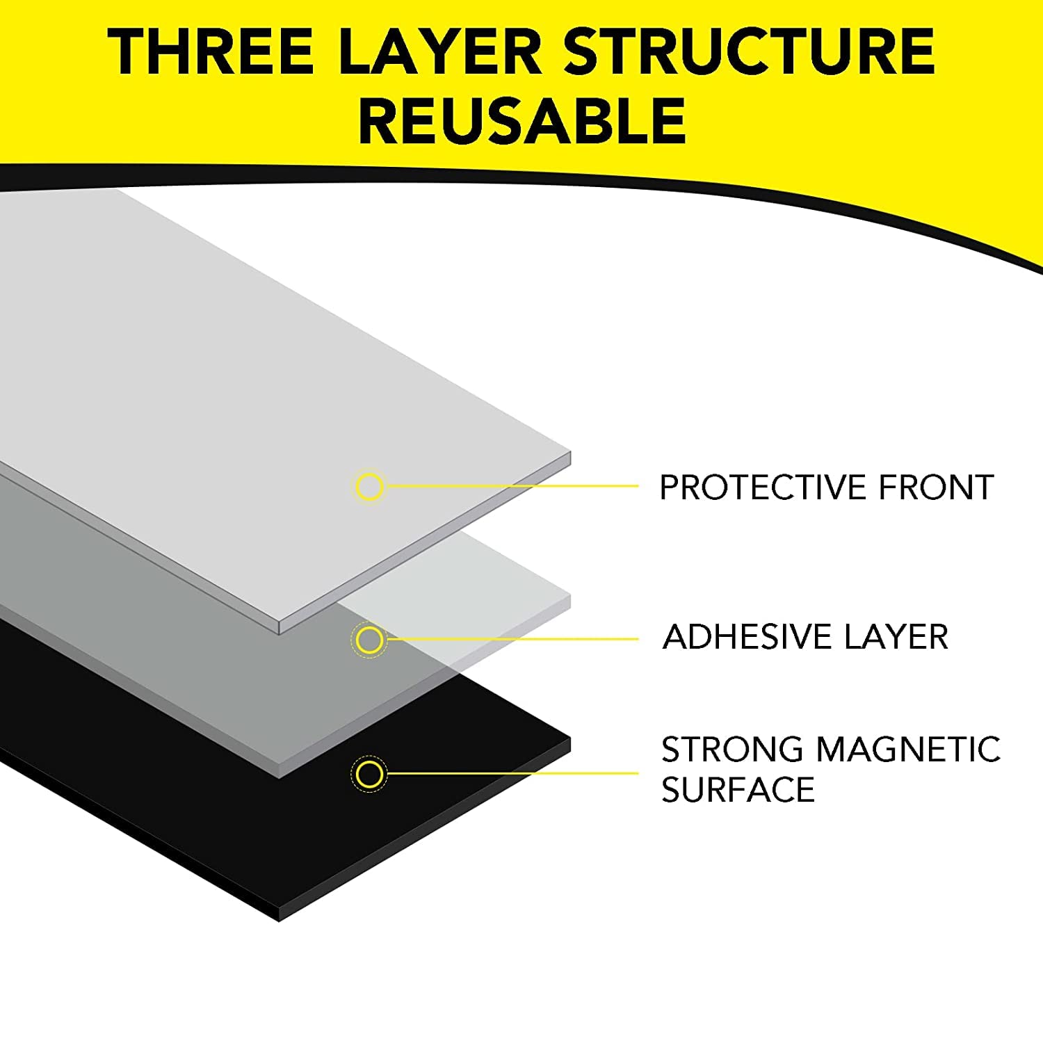 DIYMAG Magnetic Adhesive Sheets, |4" x 6"|, 18 Pack,Cuttable Magnetic Sheets,Flexible Magnet Sheets with Adhesive for Crafts, Photos and Die Storage, Easy Peel and Stick