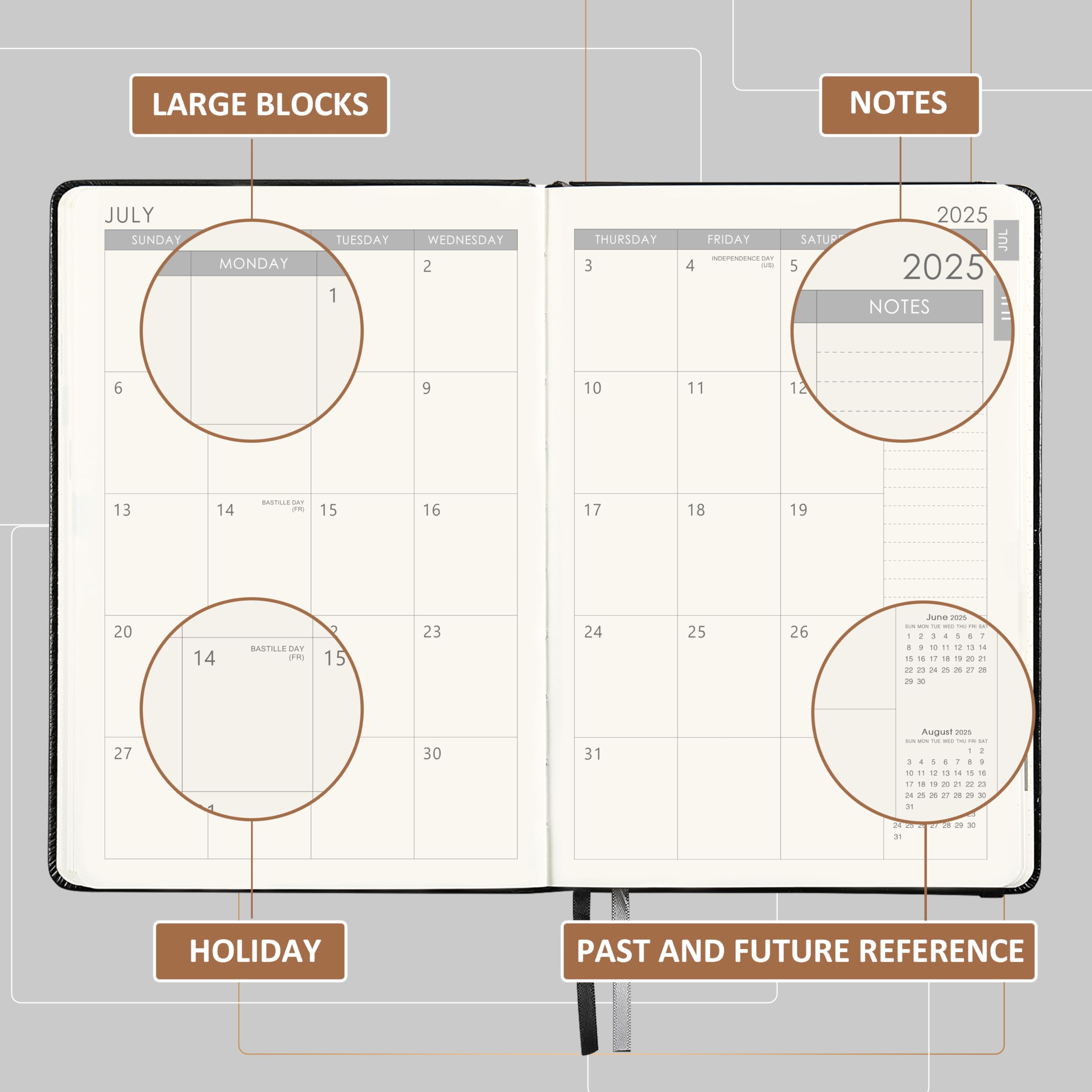 2023 Planner - Planner 2023 with Pen Loop, to Achieve Your Goals & Improve Productivity, January 2023 - December 2023, Thick Paper, Inner Pocket, 5.75" x 8.25", Black