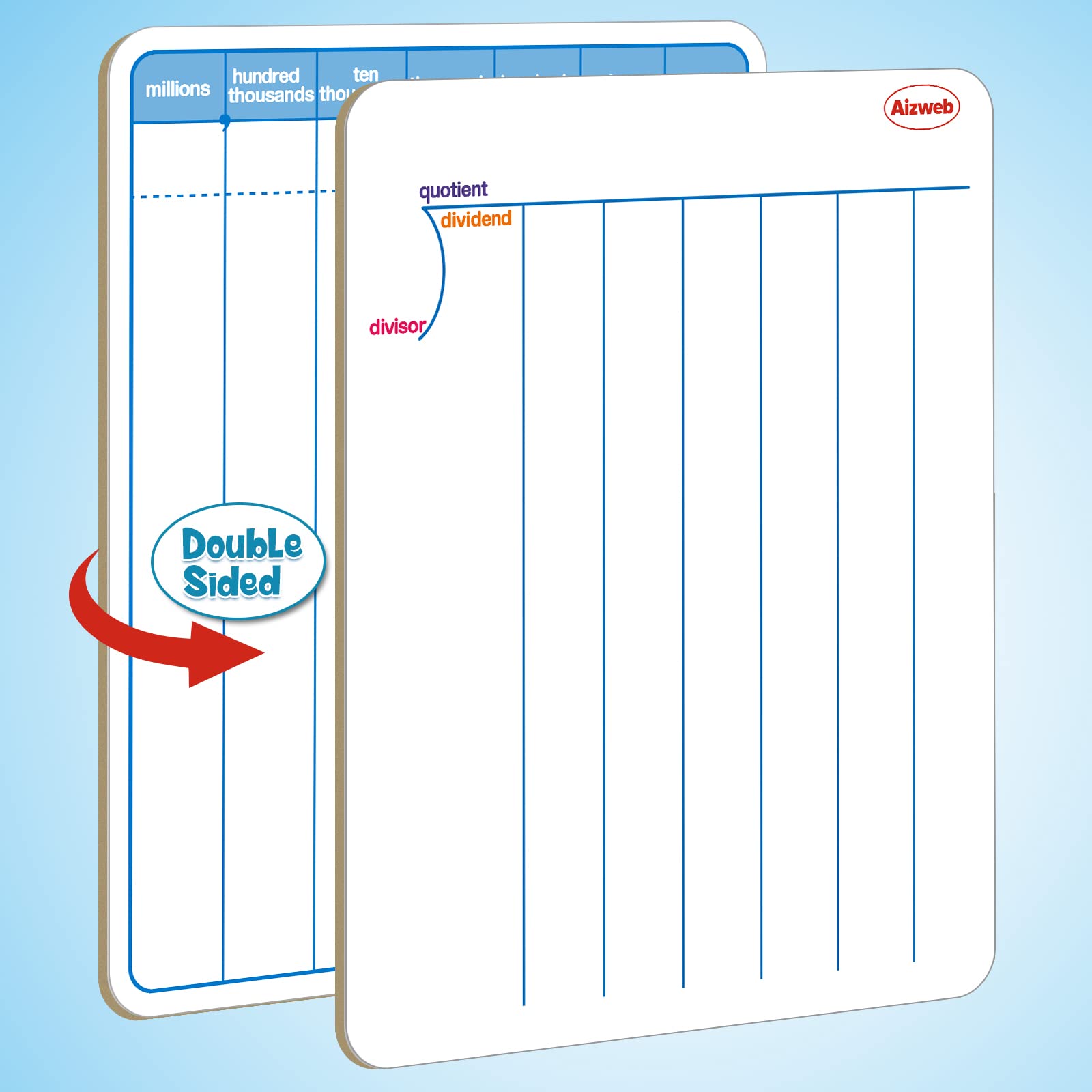 Dry Erase Long Division White Board,9 x 12 Multi-Digit Computation Double-Sided Dry Erase Board,Math Manipulatives White Board for Students,Classroom and Home,Small White Board Dry Erase (Division)