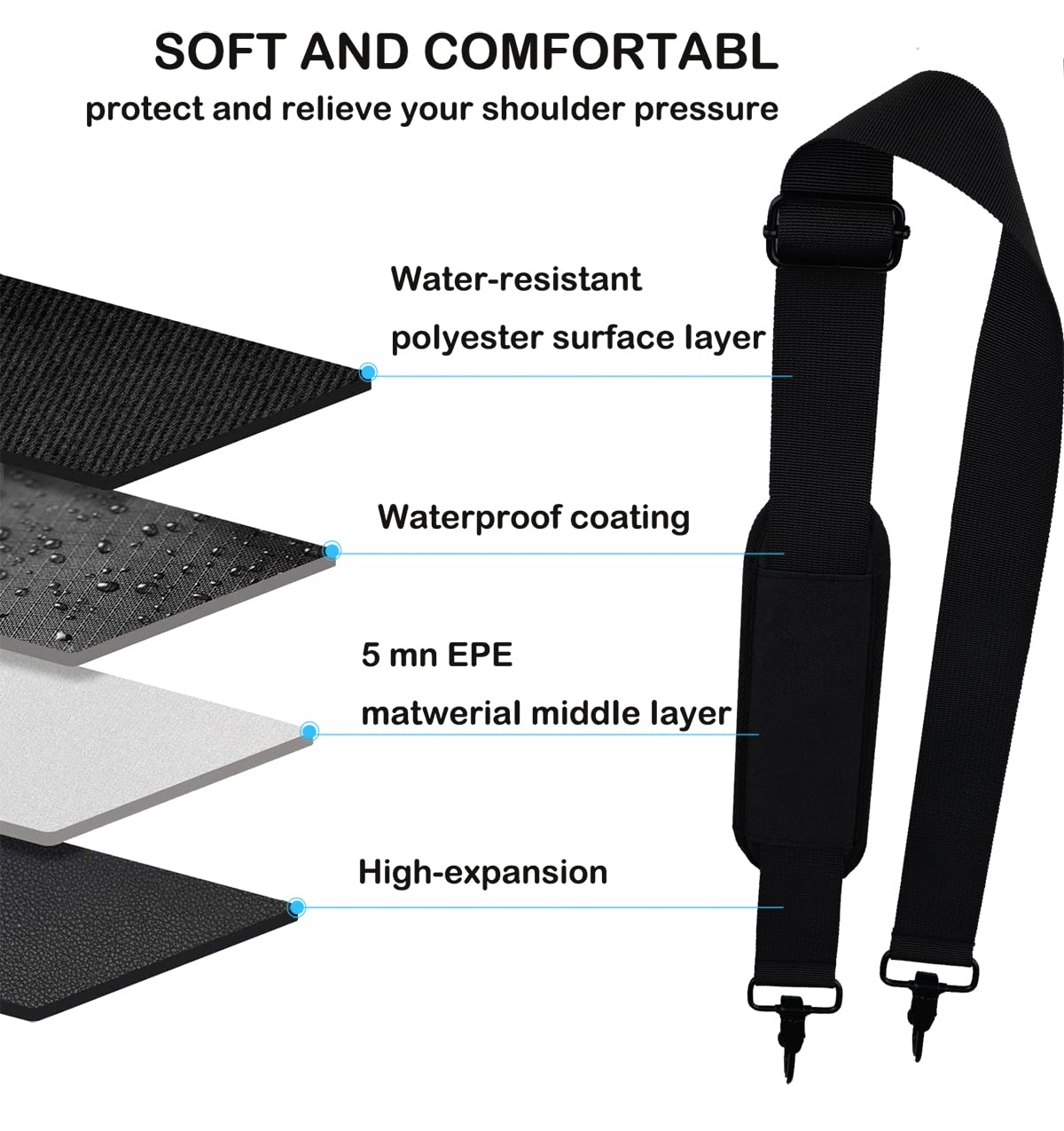 Shoulder Strap, Durable 55" Universal Replacement Laptop Shoulder Strap, Adjustable Comfortable Belt with Metal Hooks for Briefcase, Computer Messenger Bag, Laptop Case Luggage/Duffel/Camera, (Black)