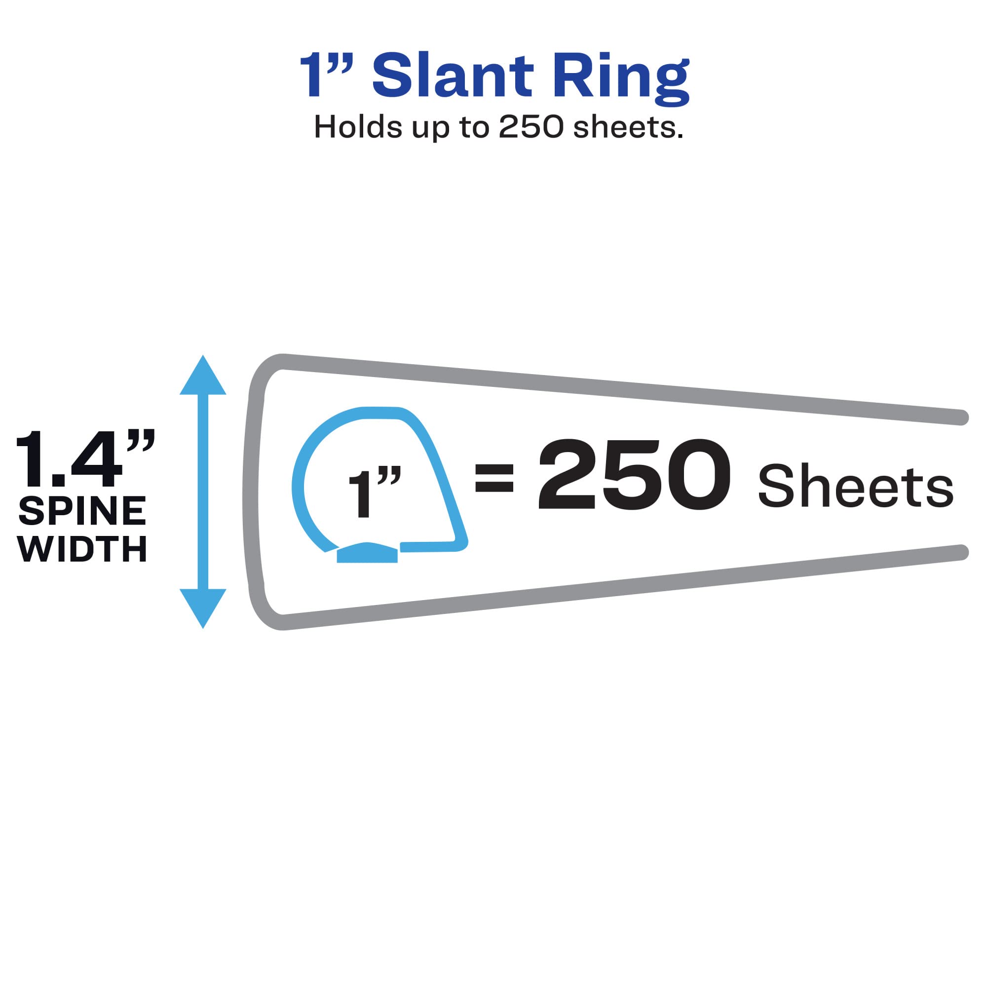 Avery Heavy-Duty View 3 Ring Binder, 1" One Touch Slant Rings, Holds 8.5" x 11" Paper, 1 Light Blue Binder (05301)