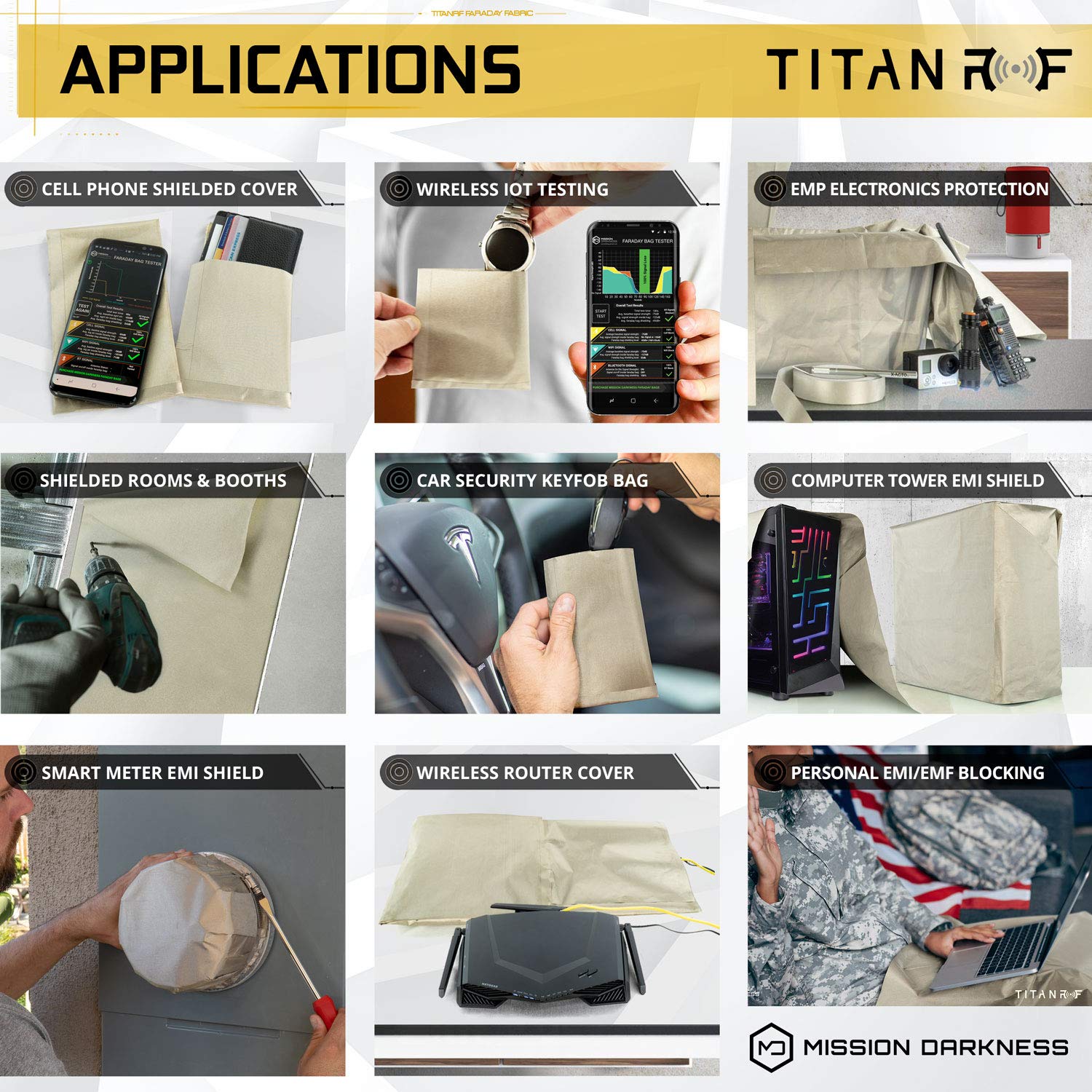 TitanRF Faraday Fabric Kit Includes 44"W x 36"L TitanRF Fabric + 36"L TitanRF Tape + Instructions. Military Grade Conductive Material Shields RF Signals (WiFi, Cell, Bluetooth, RFID, EMF Radiation).
