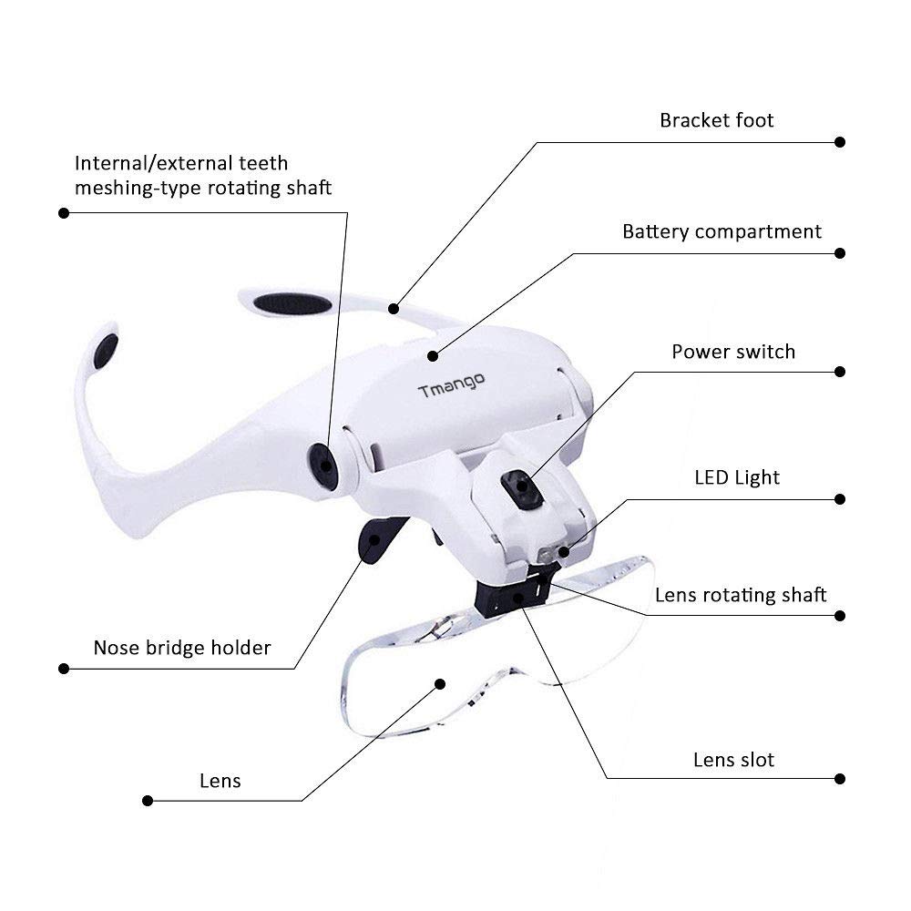 TMANGO Head Mount Magnifier with Lights, Magnifying Headset Glasses for Close Up Work, Watch, Cross-Stitch, Jewelry, Embroidery, Arts & Crafts or Reading Aid with Headband