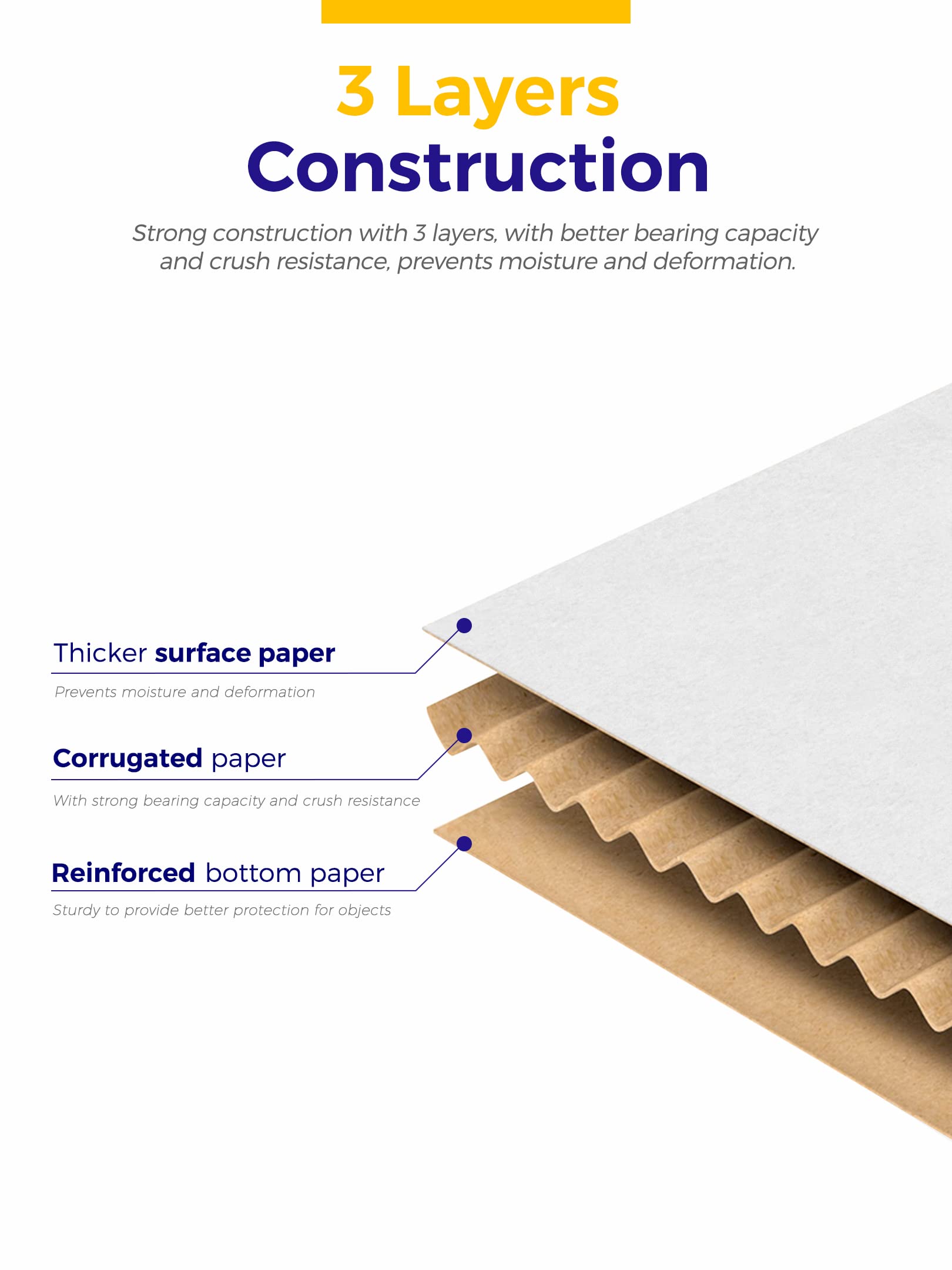 MESHA White Corrugated Mailing Box 9X6X4 Shipping Boxes Cardboard For Small Business Packaging Mailer 25PACK