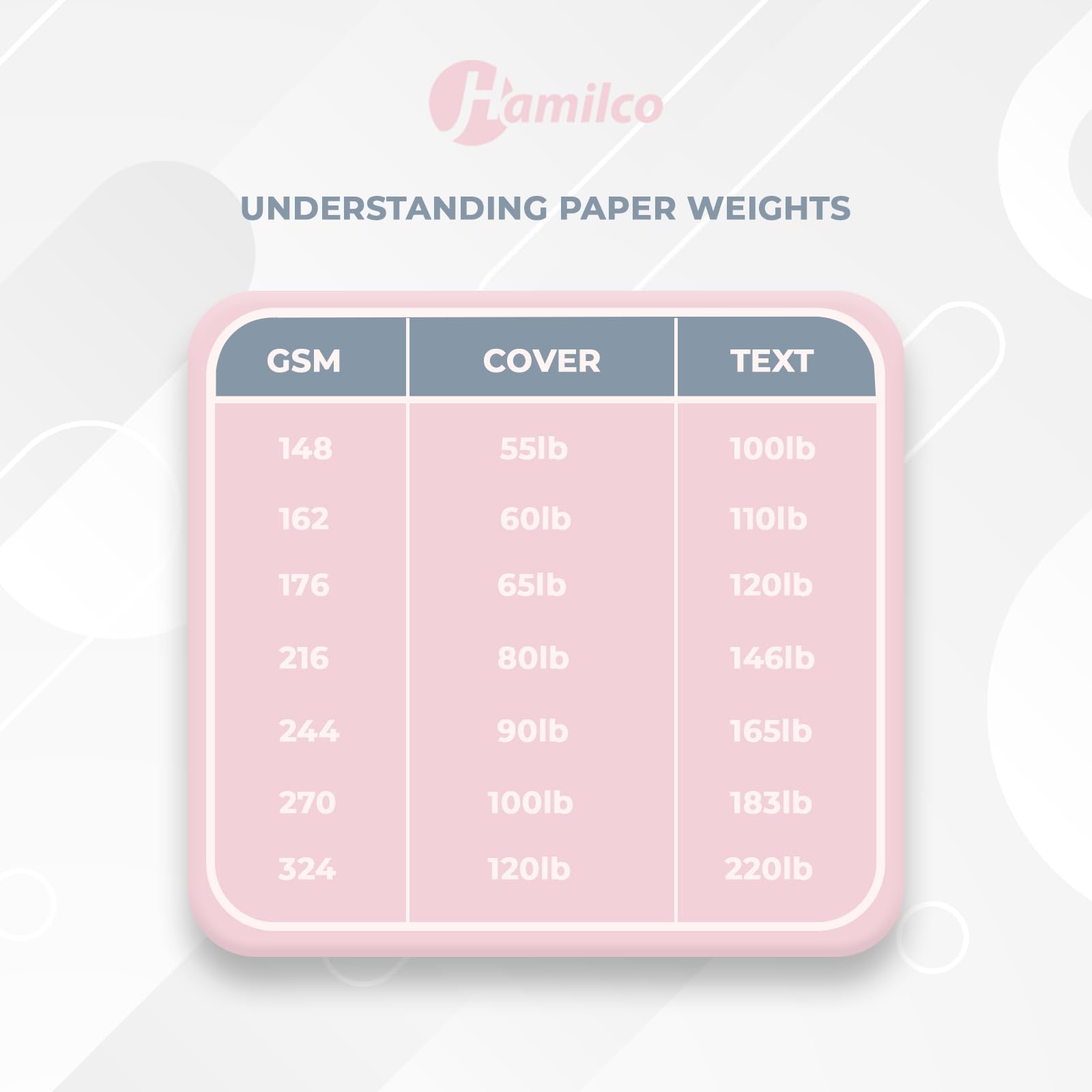 Hamilco White Cardstock Thick Paper 8 1/2 x 11" Heavy Weight 120 lb Cover Card Stock - 50 Pack