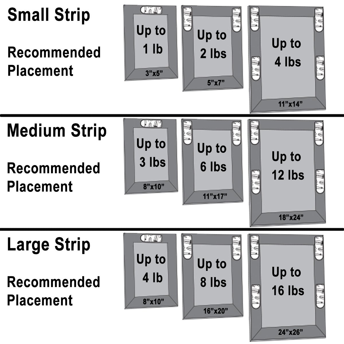 Command 3M 12ct Pack Picture & Frame Hanging Strips Sets Medium Size White Damage-Free